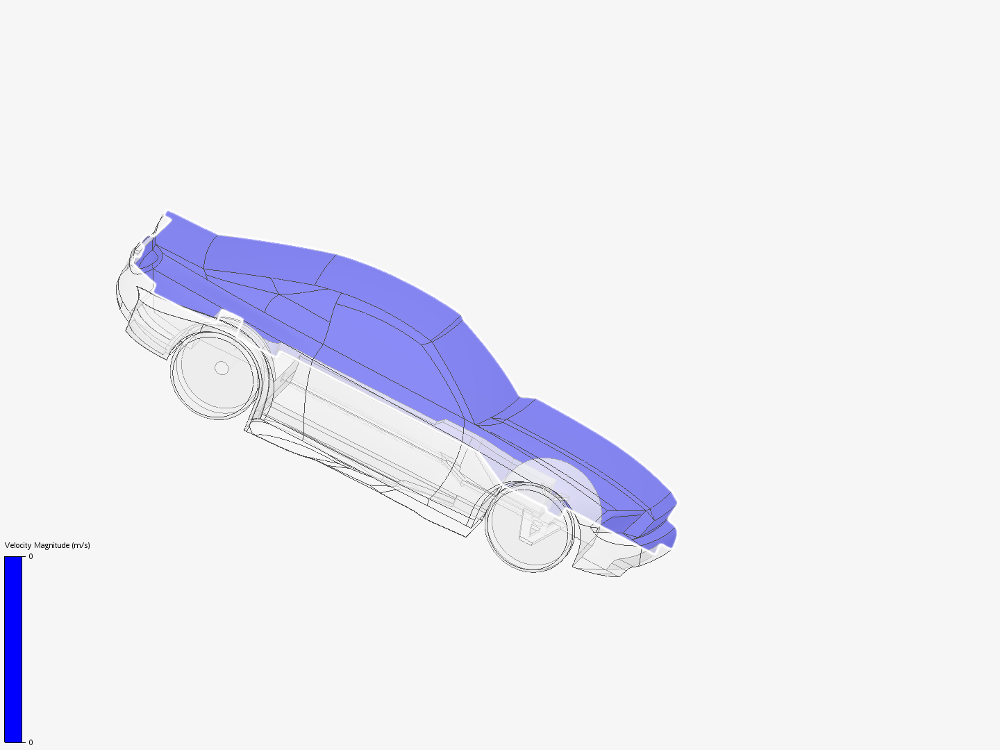 CFD car by dlaconi | SimScale