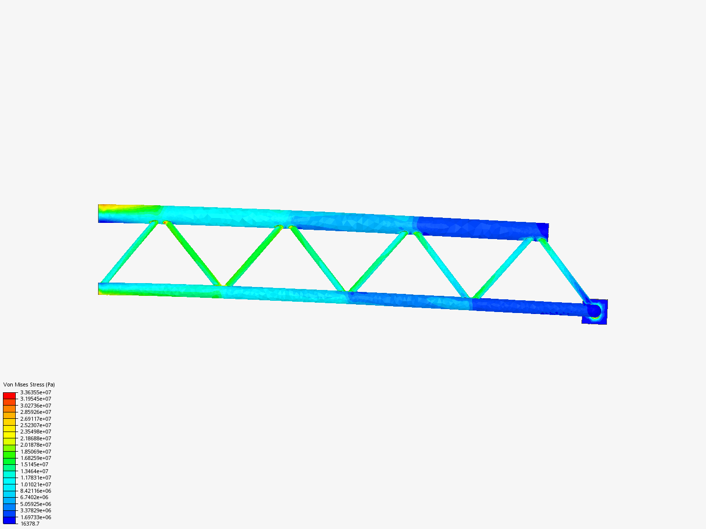 Tutorial - Linear static analysis of a crane by dlimb | SimScale
