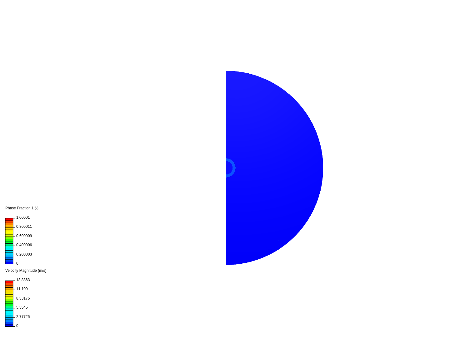 Learning stirred tank by dmarkovich | SimScale