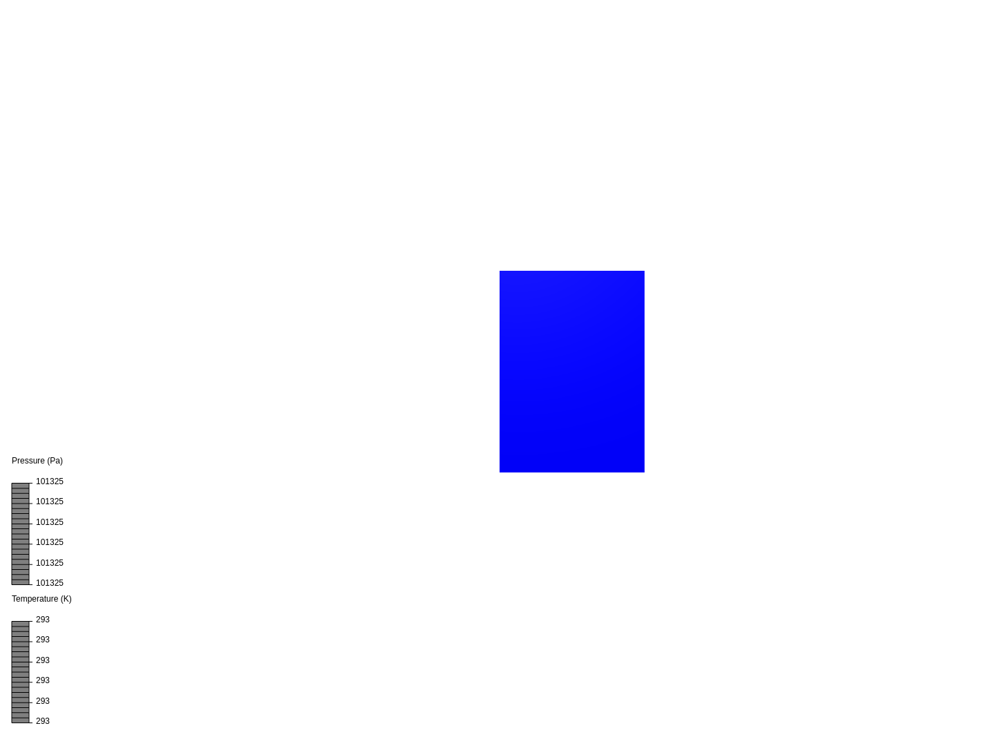 Basic Platens by dmarschner | SimScale