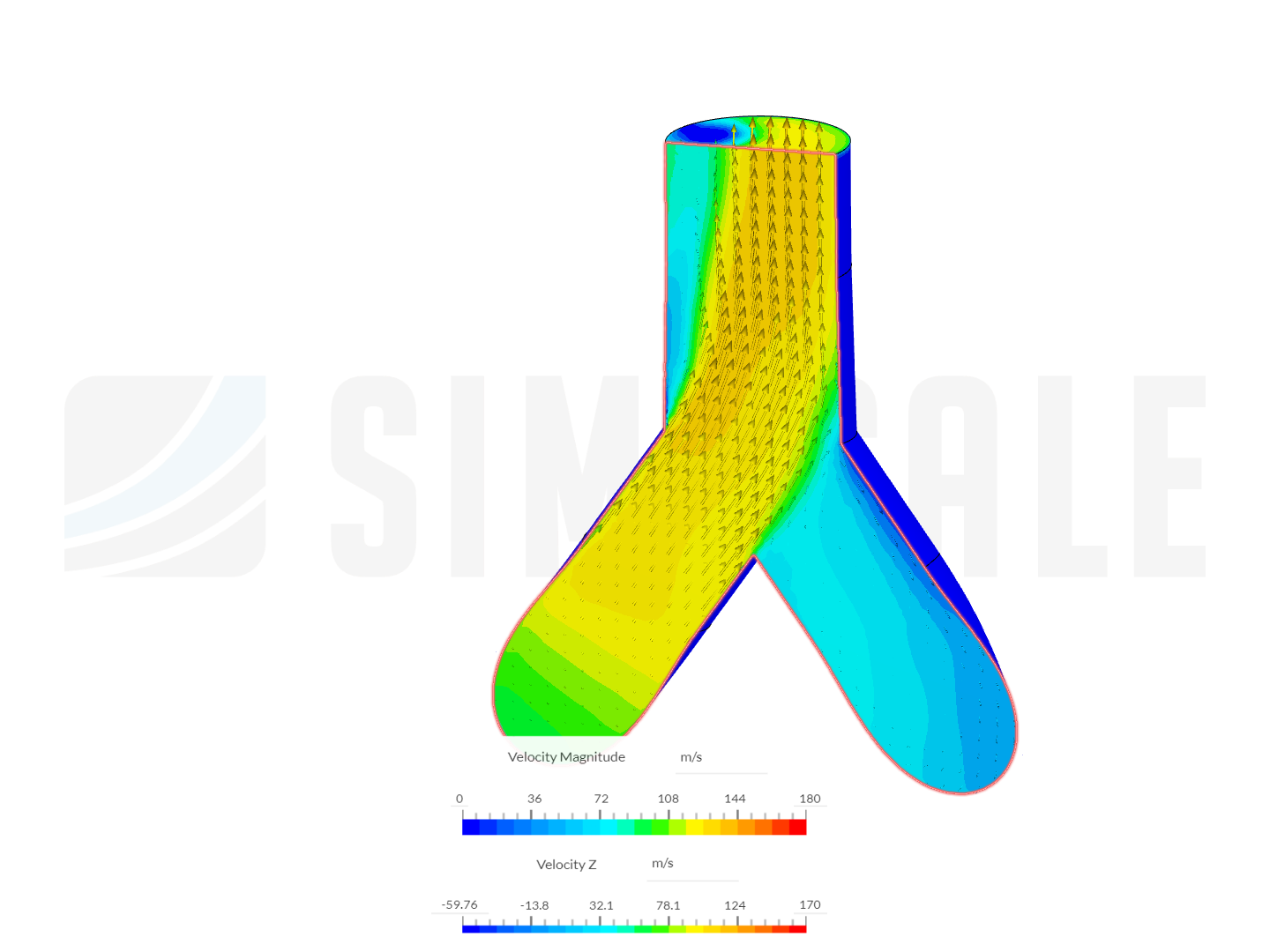 Kruemmer V2 by dmeshcheryakov | SimScale