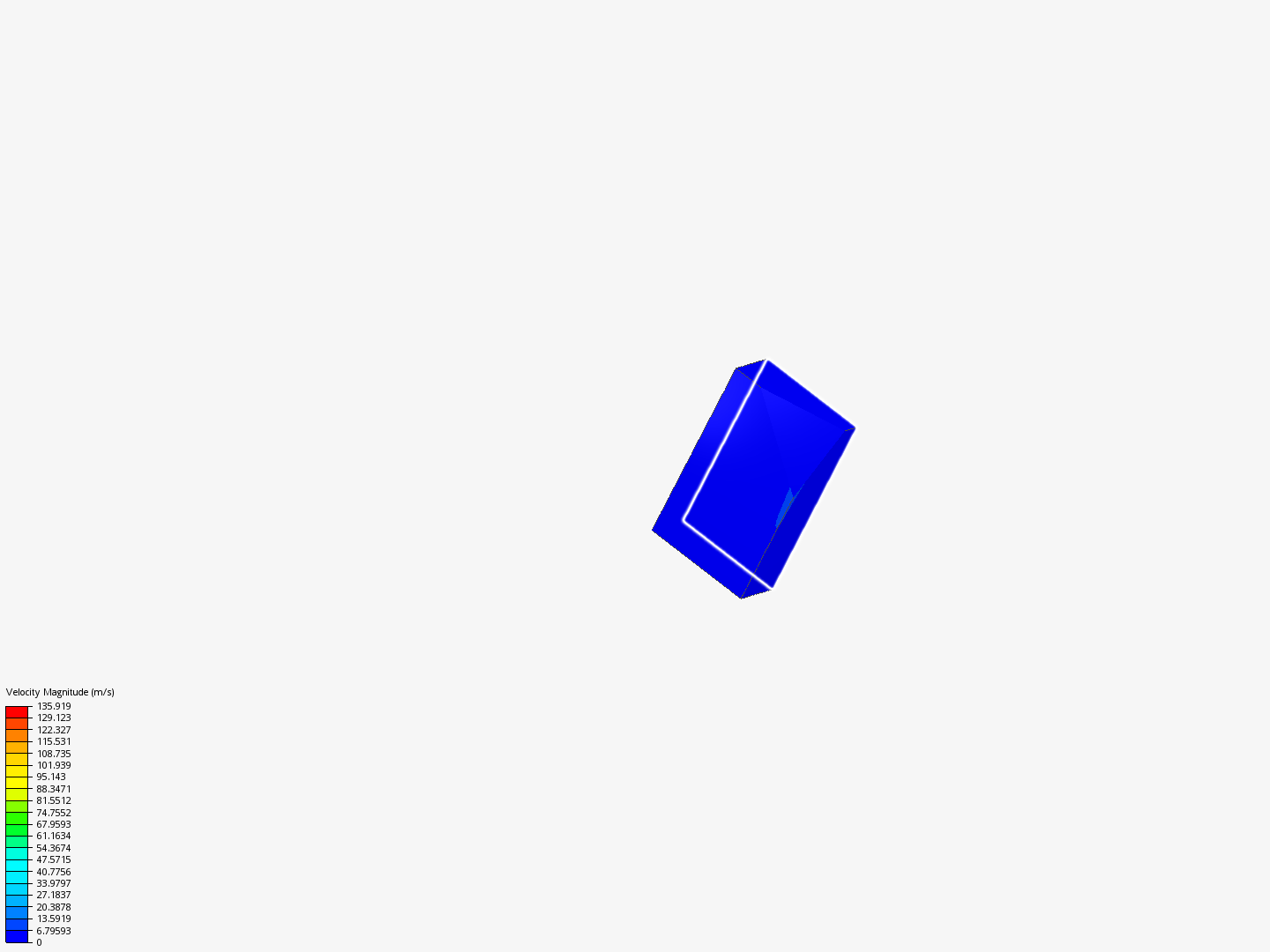 Tutorial: Drone Simulation Using MRF Rotating Zones by dmichalopoulos | SimScale