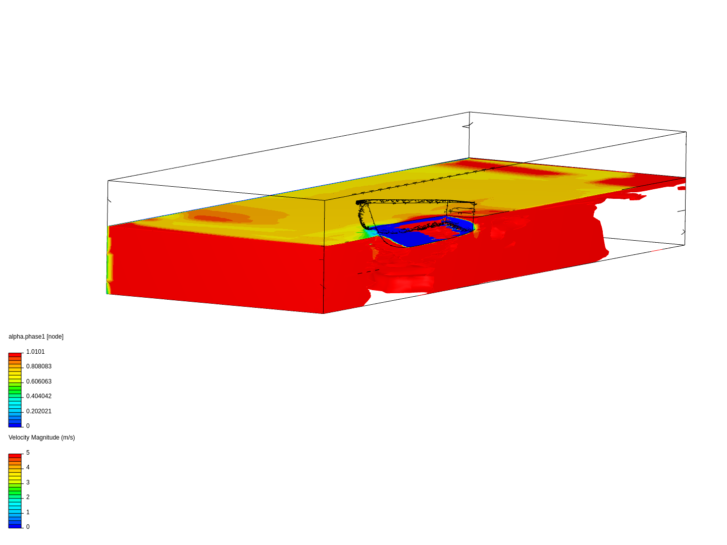 Bakalarka 123 by dmikulaj | SimScale