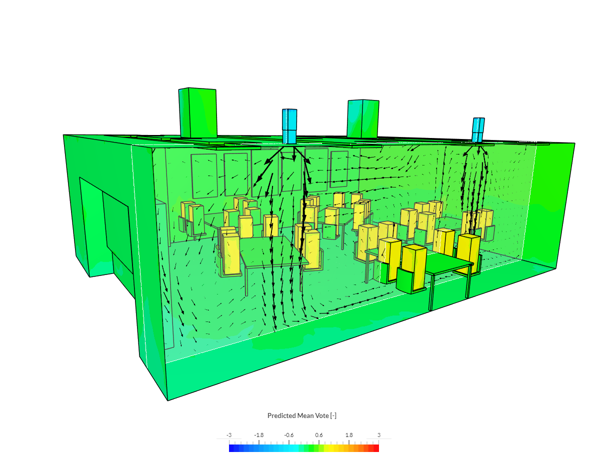 Classroom Case Study for MFC by dmnferreira | SimScale
