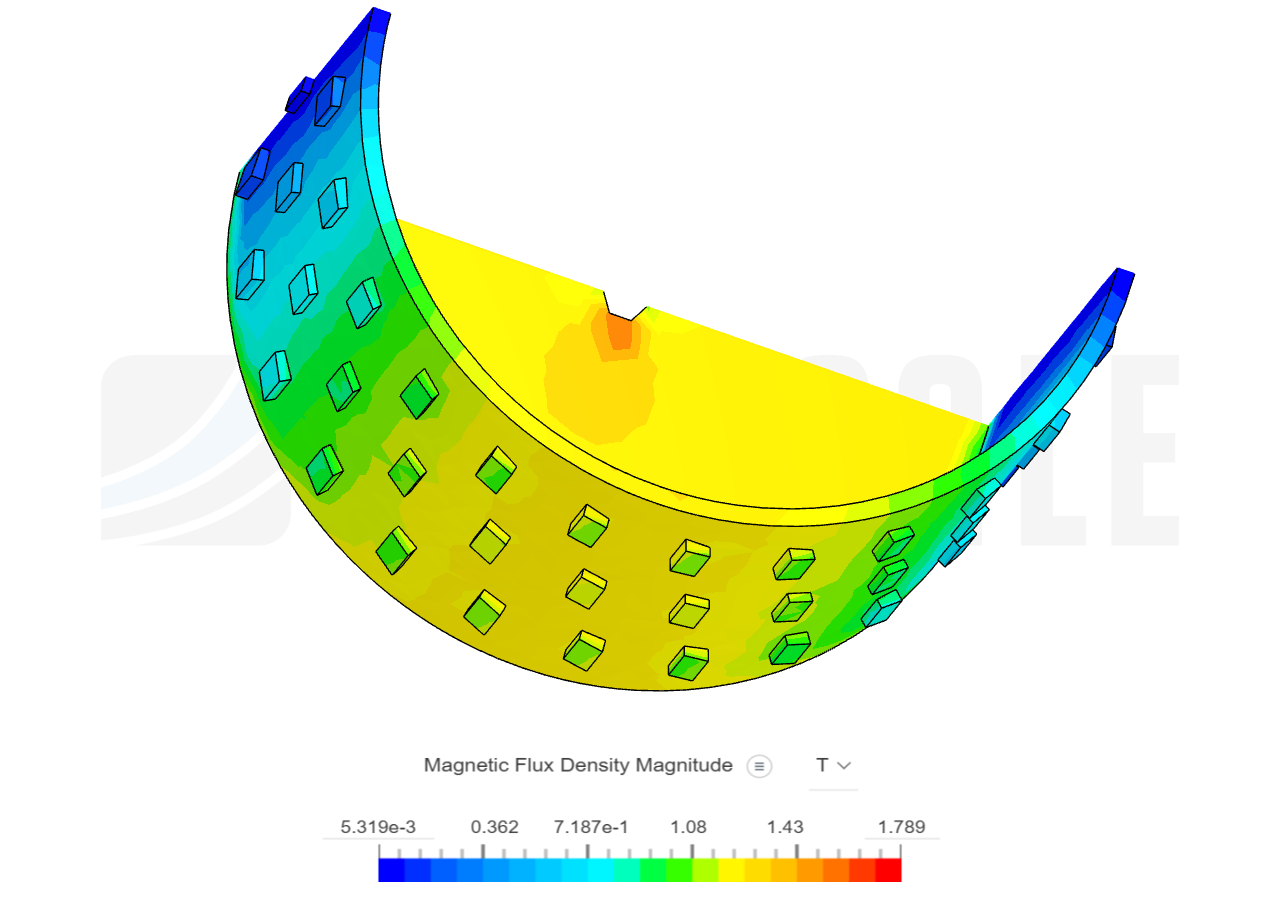 Halbach Array by dmohd_faizal | SimScale