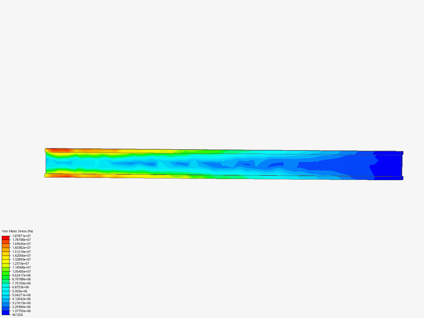 Summative Assessment 1 by dmontalbo | SimScale