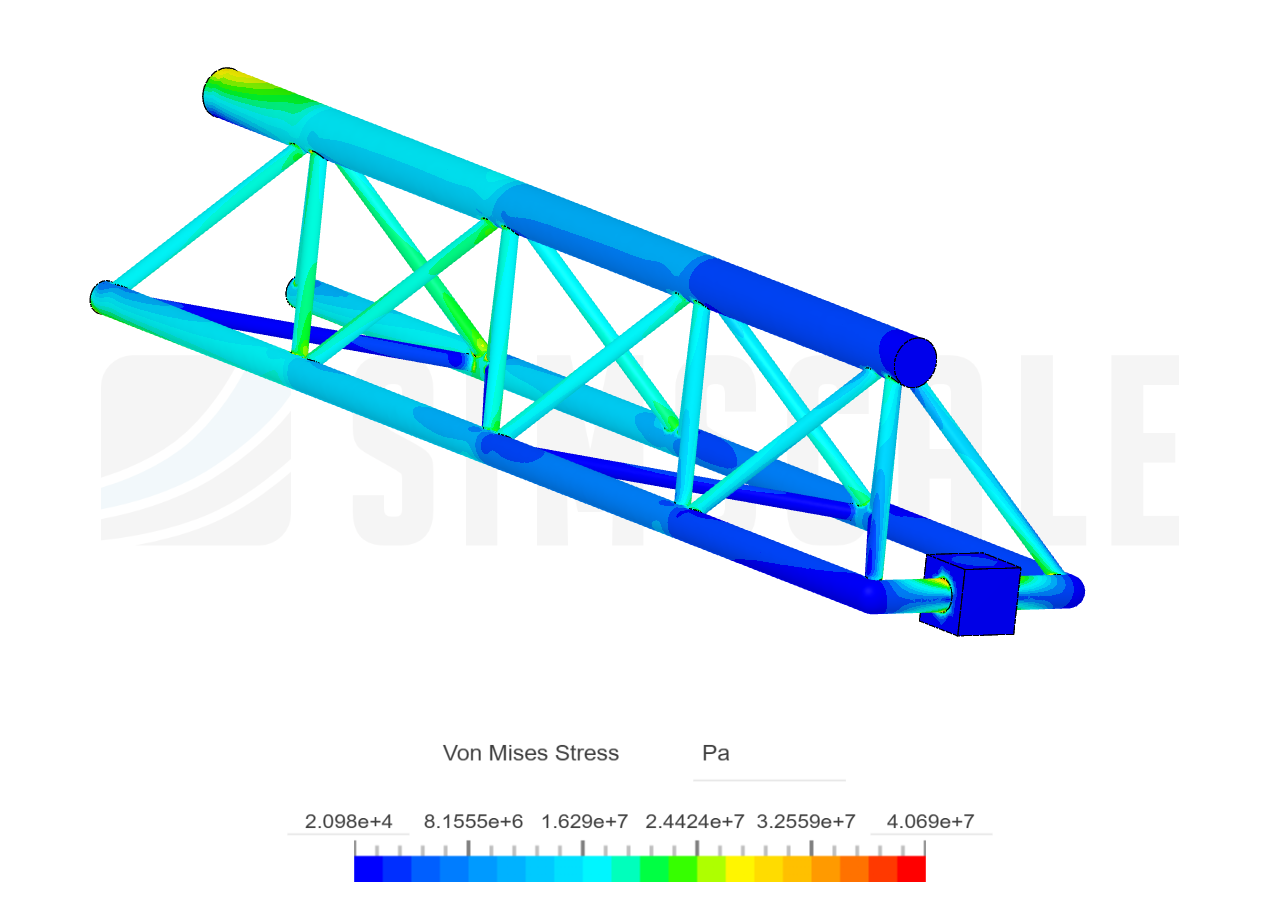 Tutorial - Linear static analysis of a crane by dnanda_firmans | SimScale