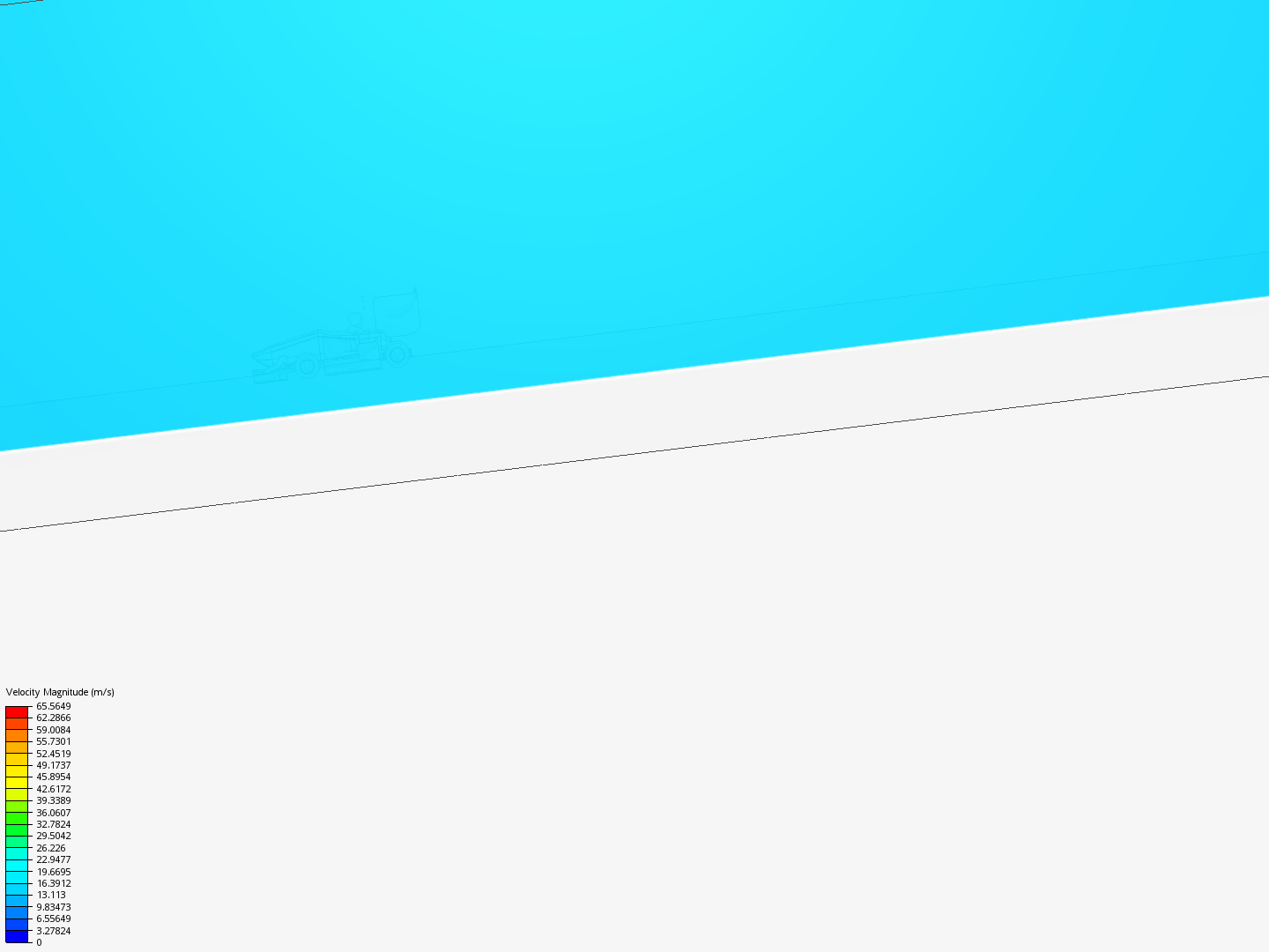 Tutorial: Incompressible Flow around a Formula Student Car by dnwobi | SimScale