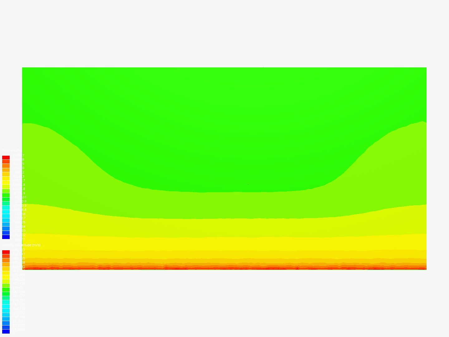 truncated square by domjkeeler | SimScale