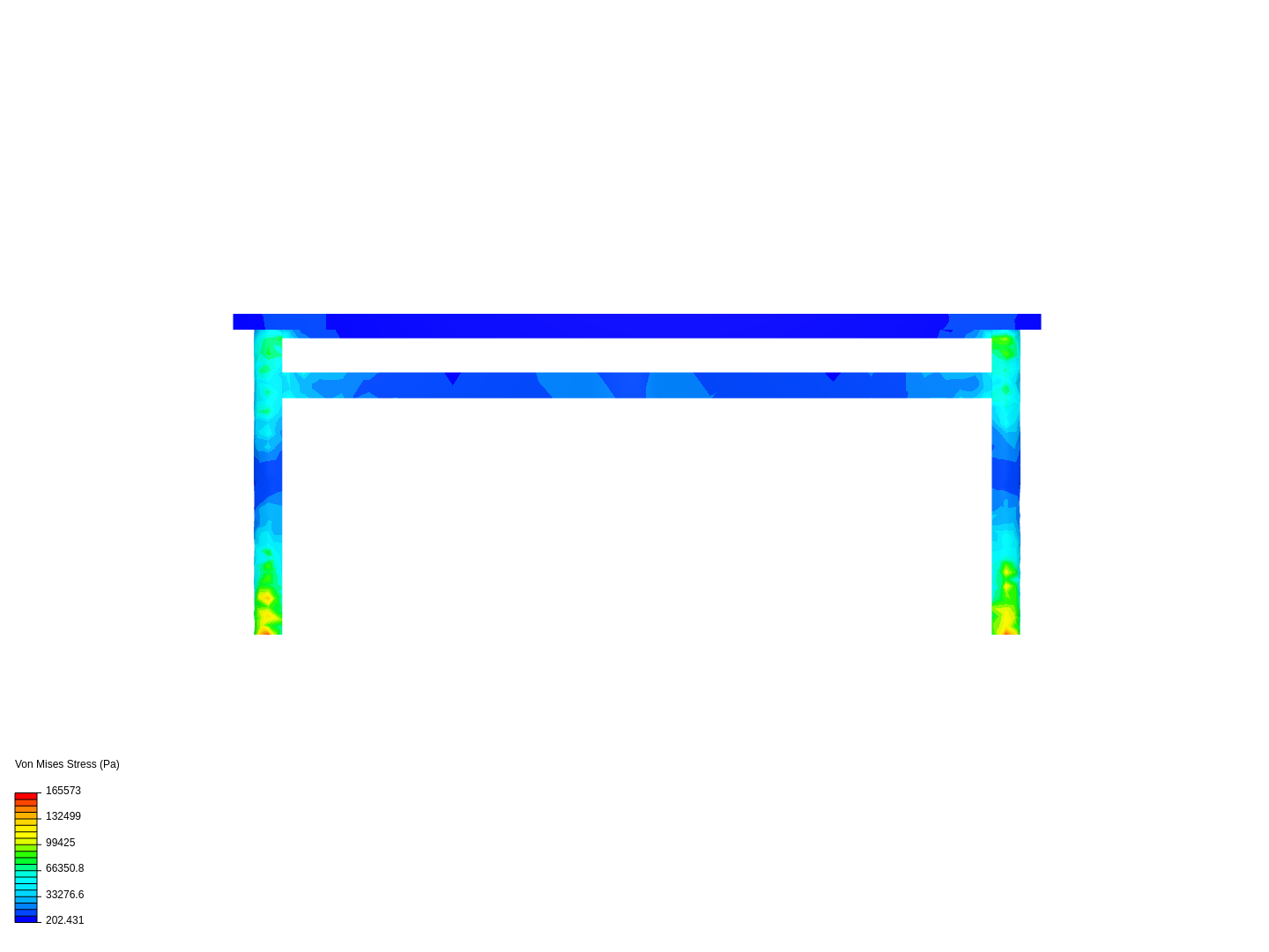 table by donatas_confido | SimScale