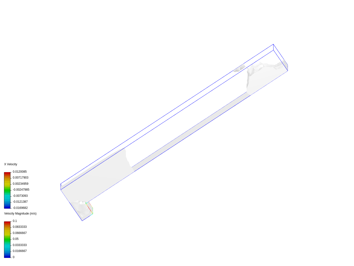 LAb 3&4 by donngim27 | SimScale