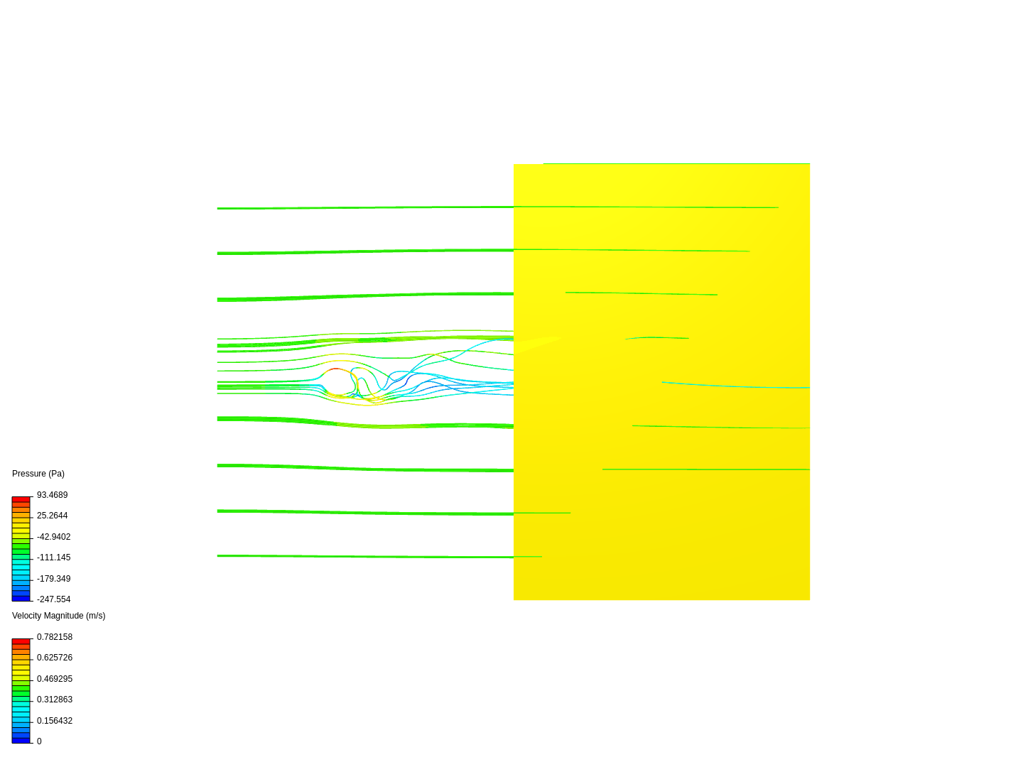 CFD flow over cylinder - strakes by donvic | SimScale