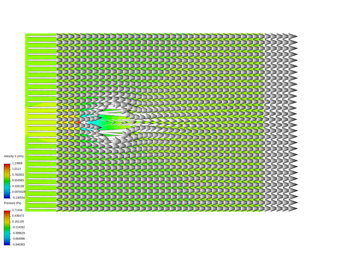 CFD Flow past square column of a Paired Column Semisubmersible by ...