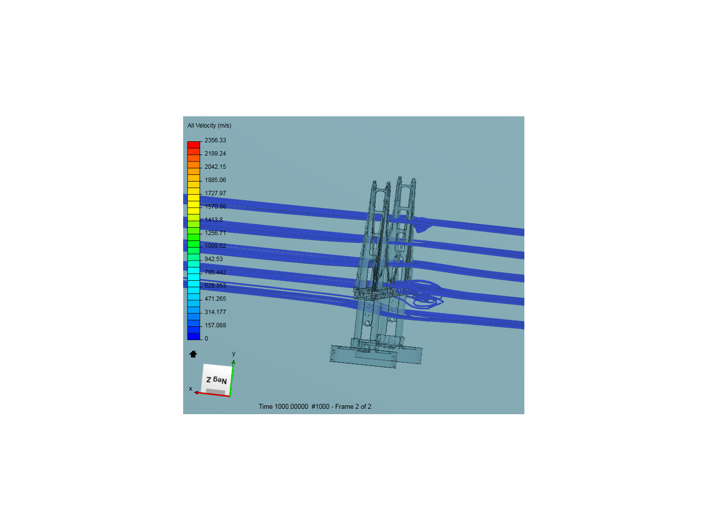 CFD of bridge airflow by donvic | SimScale