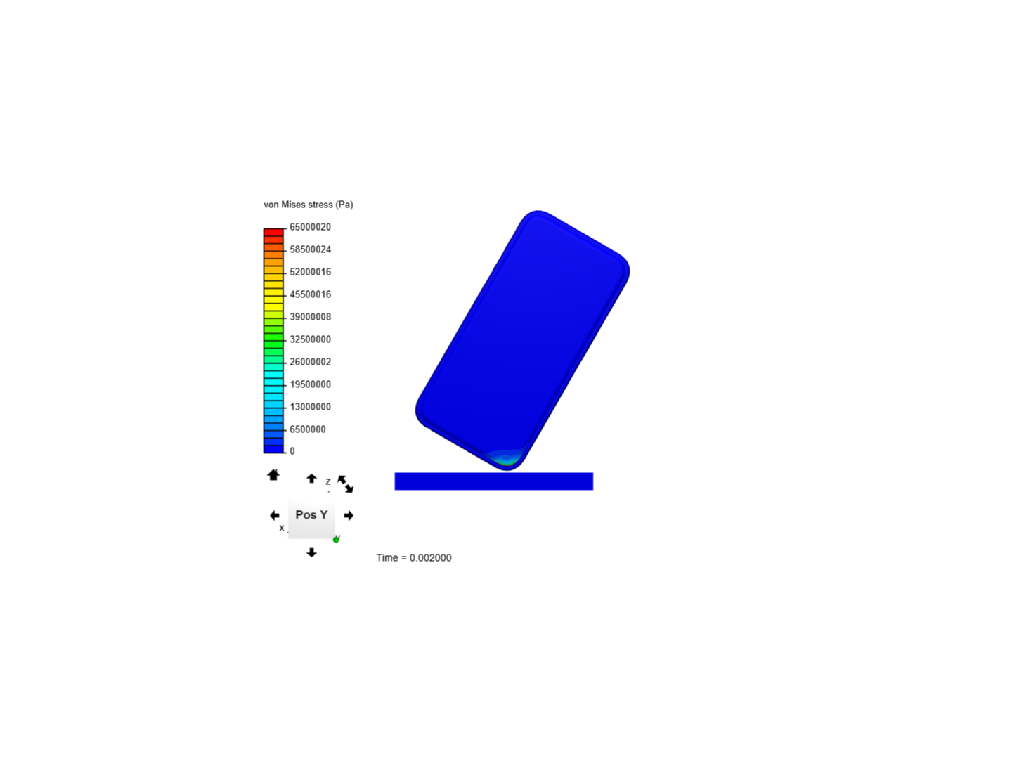Explicit dynamics of phone drop by donvic | SimScale