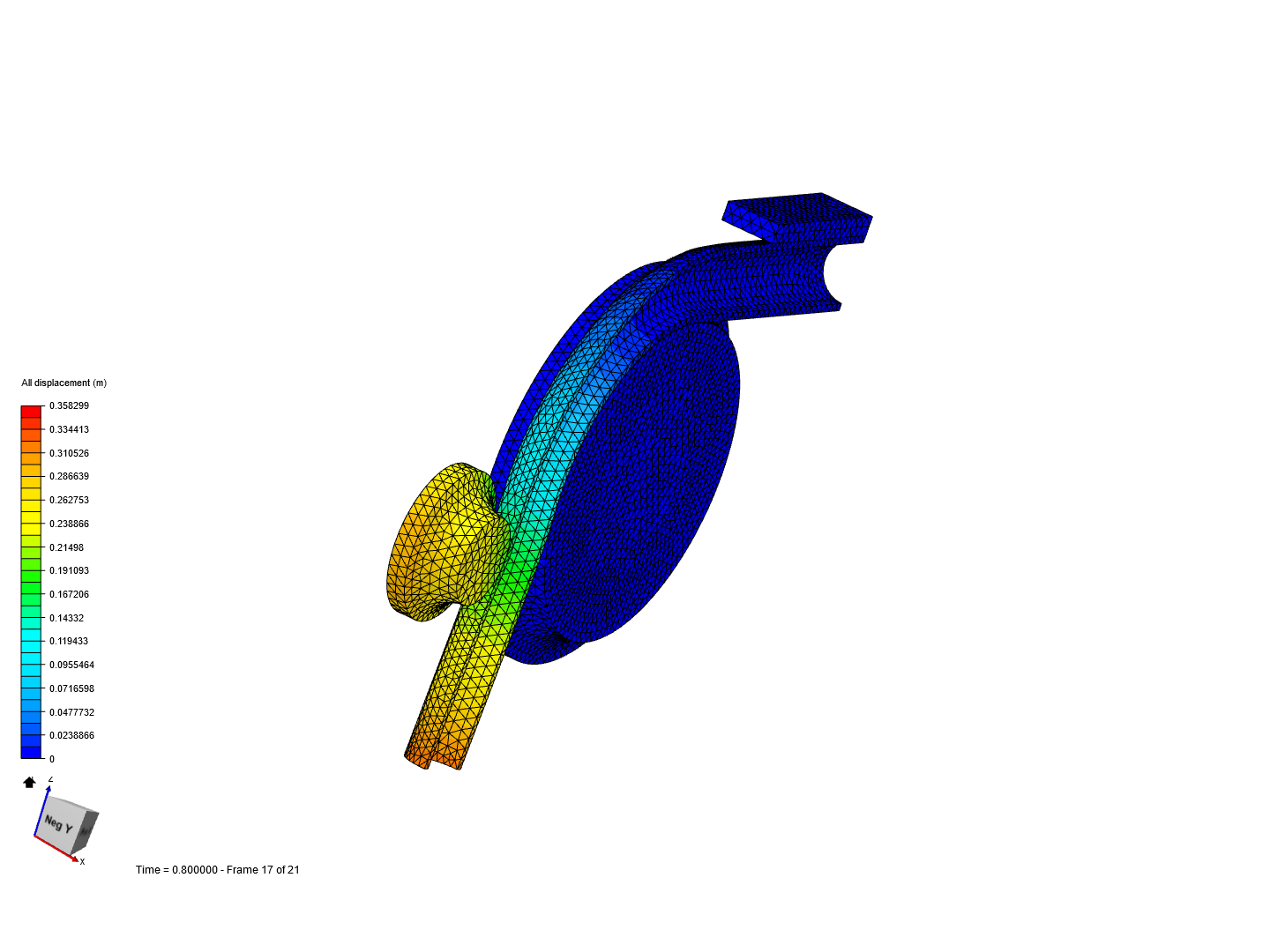 Nonlinear FEA of Bending an Aluminium Pipe Simulation by donvic | SimScale