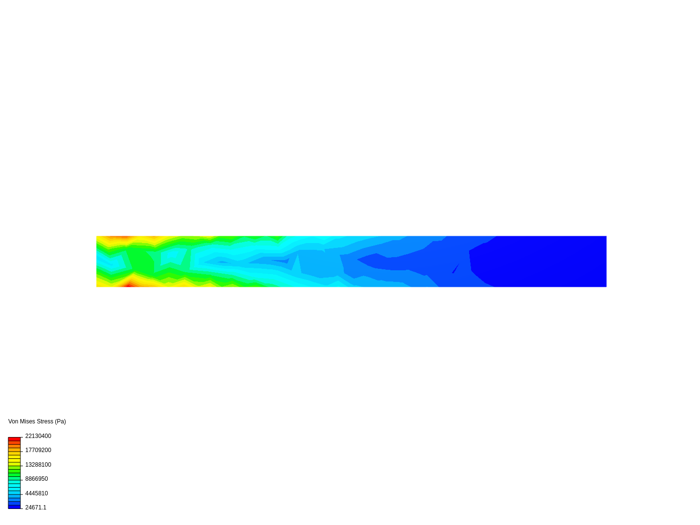dora_castro on SimScale | SimScale | Page 1