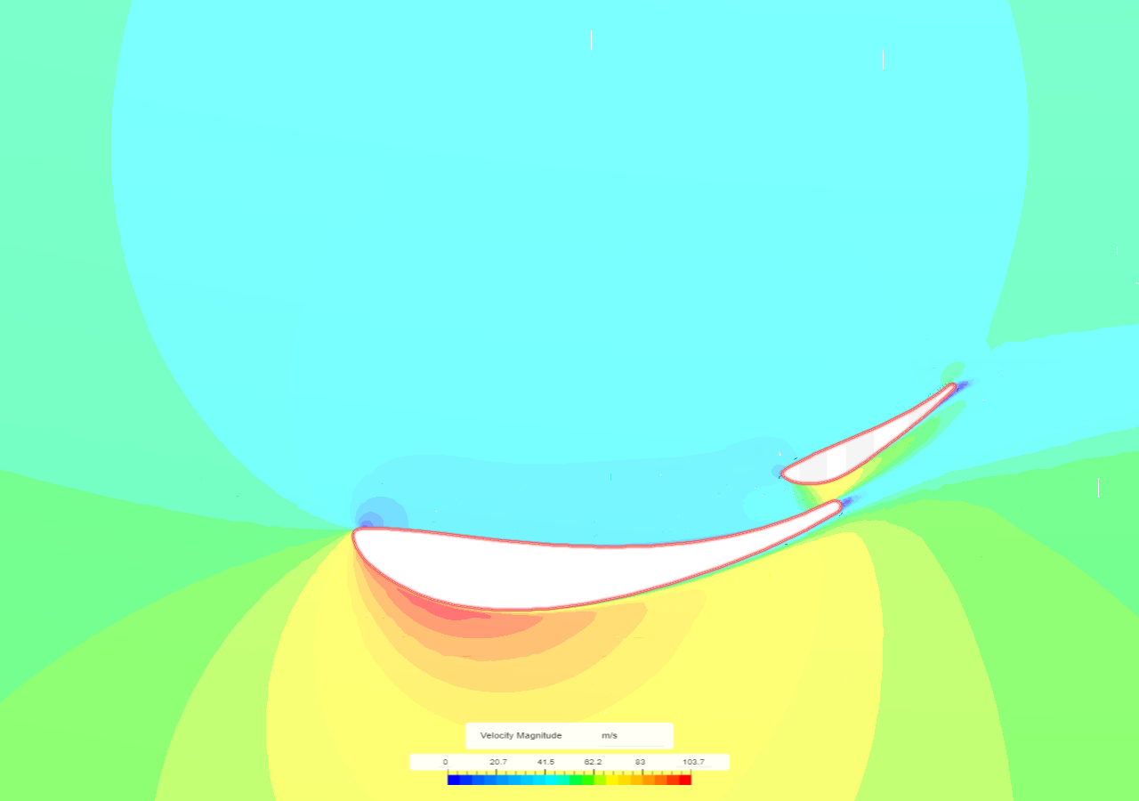 2-Element_MSHD-S1223 by dost | SimScale