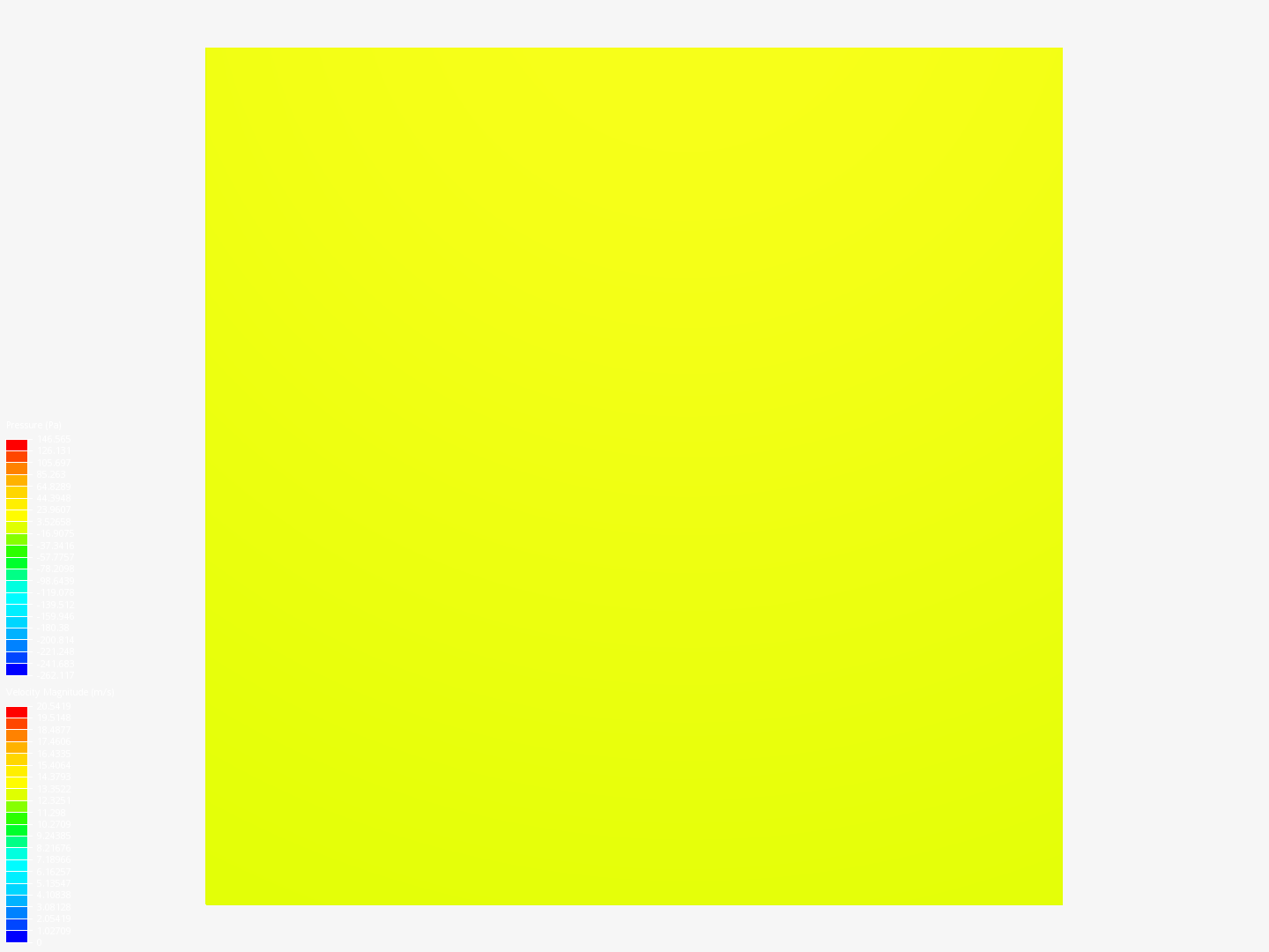 front wing gurney 1-2 by dp460 | SimScale