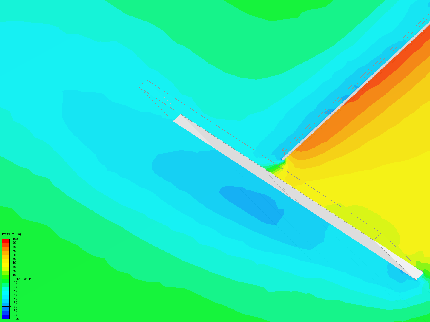 Front wing gurney 7-8 by dp460 | SimScale