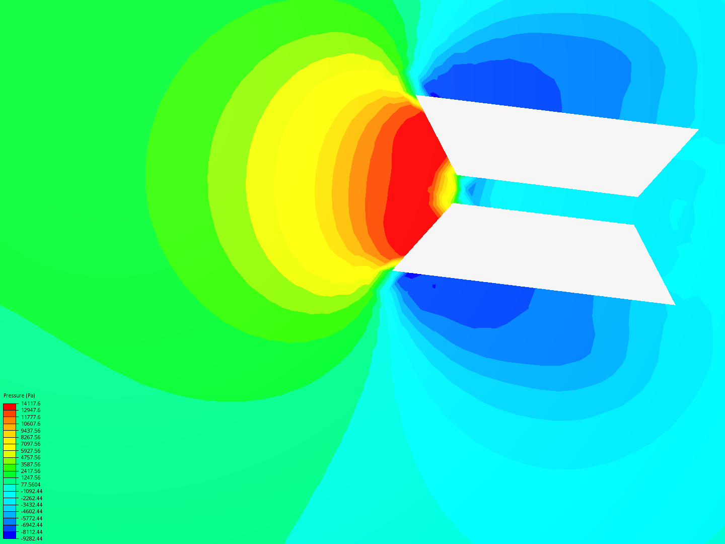 sadfasdfsdf by dpashuk | SimScale
