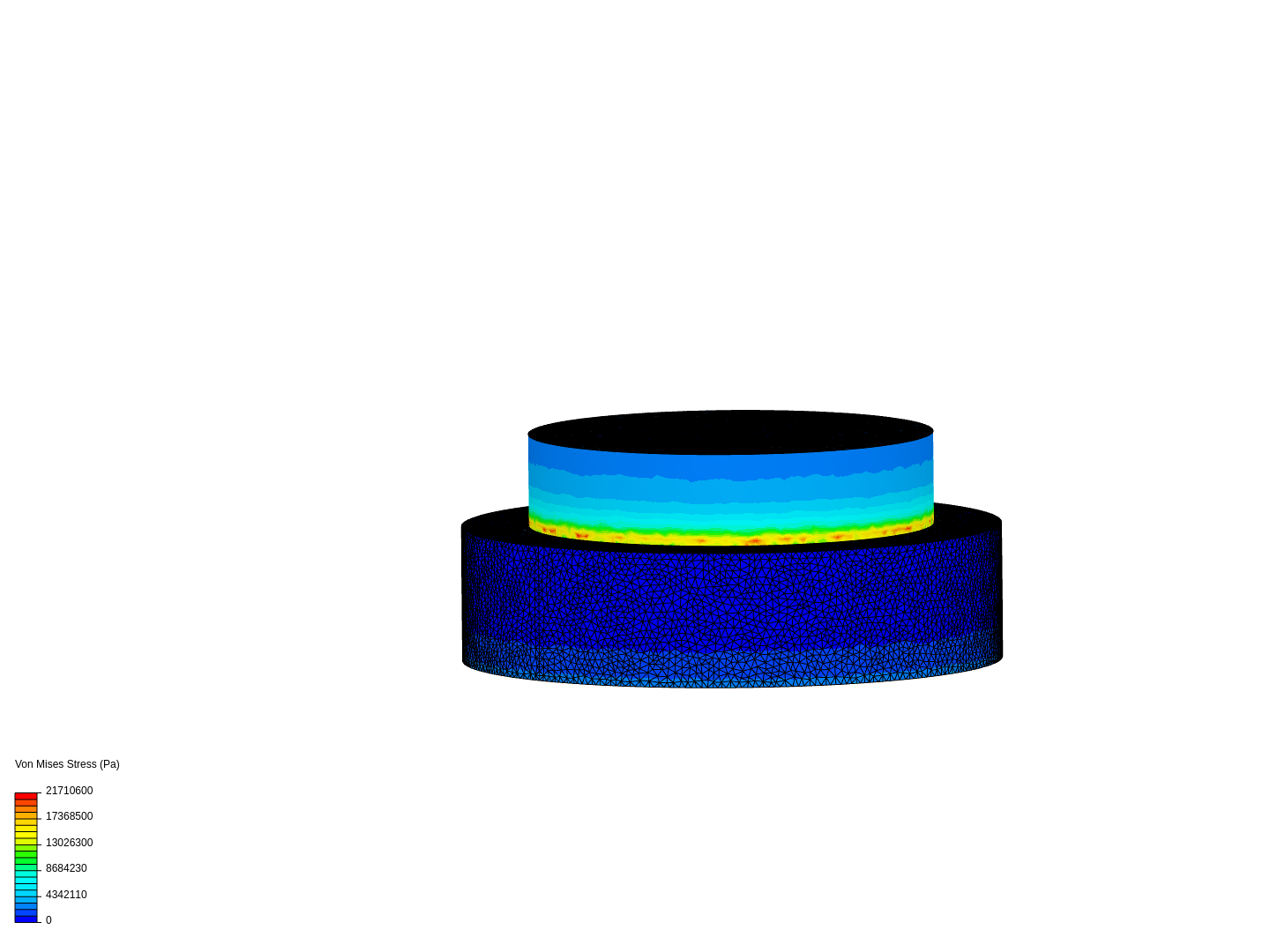 Barra PG KERO by dpinheiro_melo | SimScale