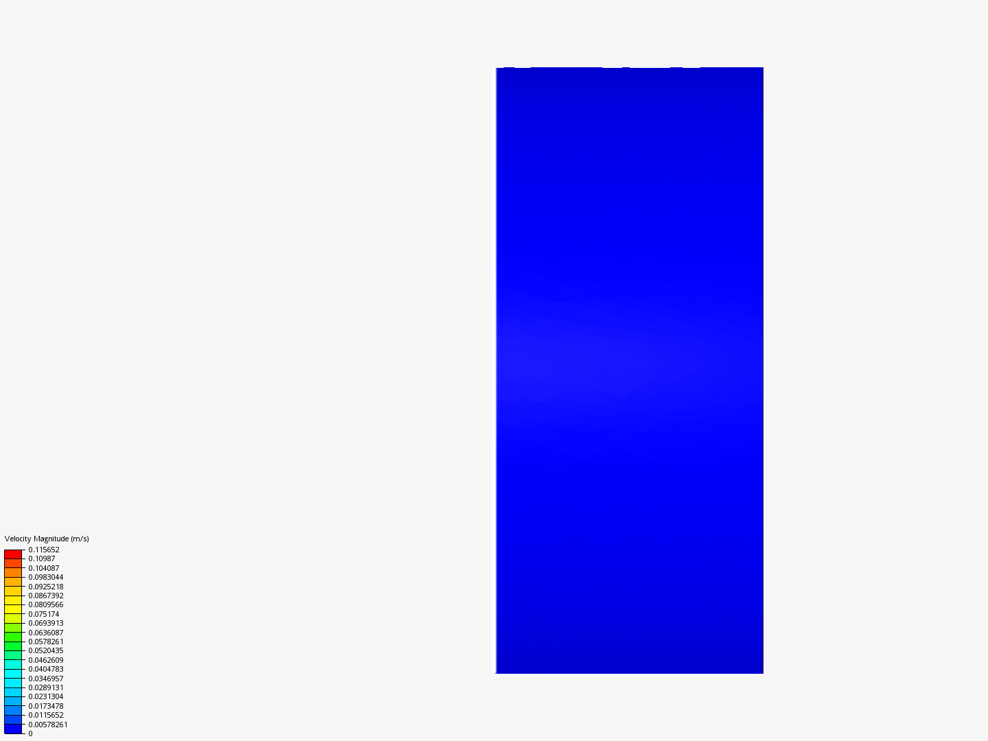 velocity stack by dponomarenko | SimScale