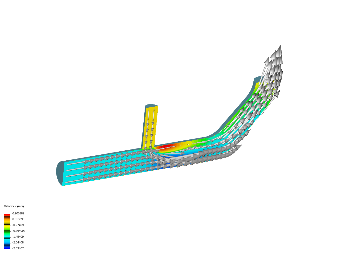 Tutorial 2: Pipe junction flow by dprasad_p | SimScale
