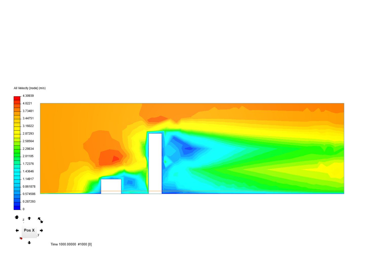 Dprohasky On SimScale SimScale Page 1