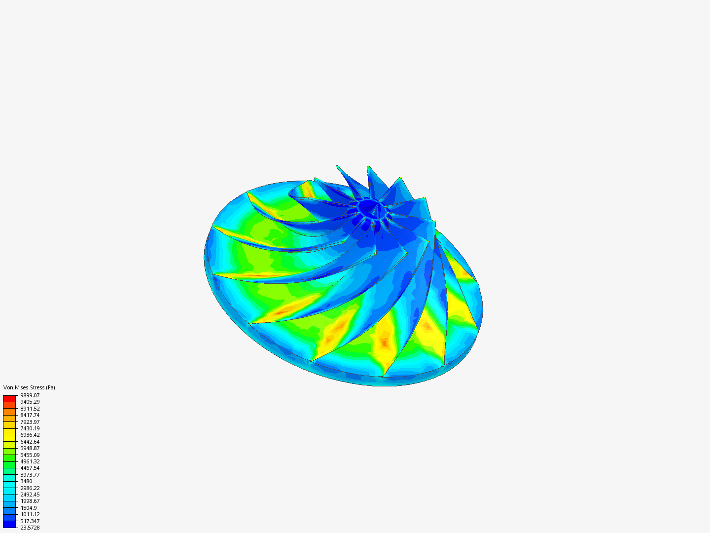 sssss by dpy | SimScale