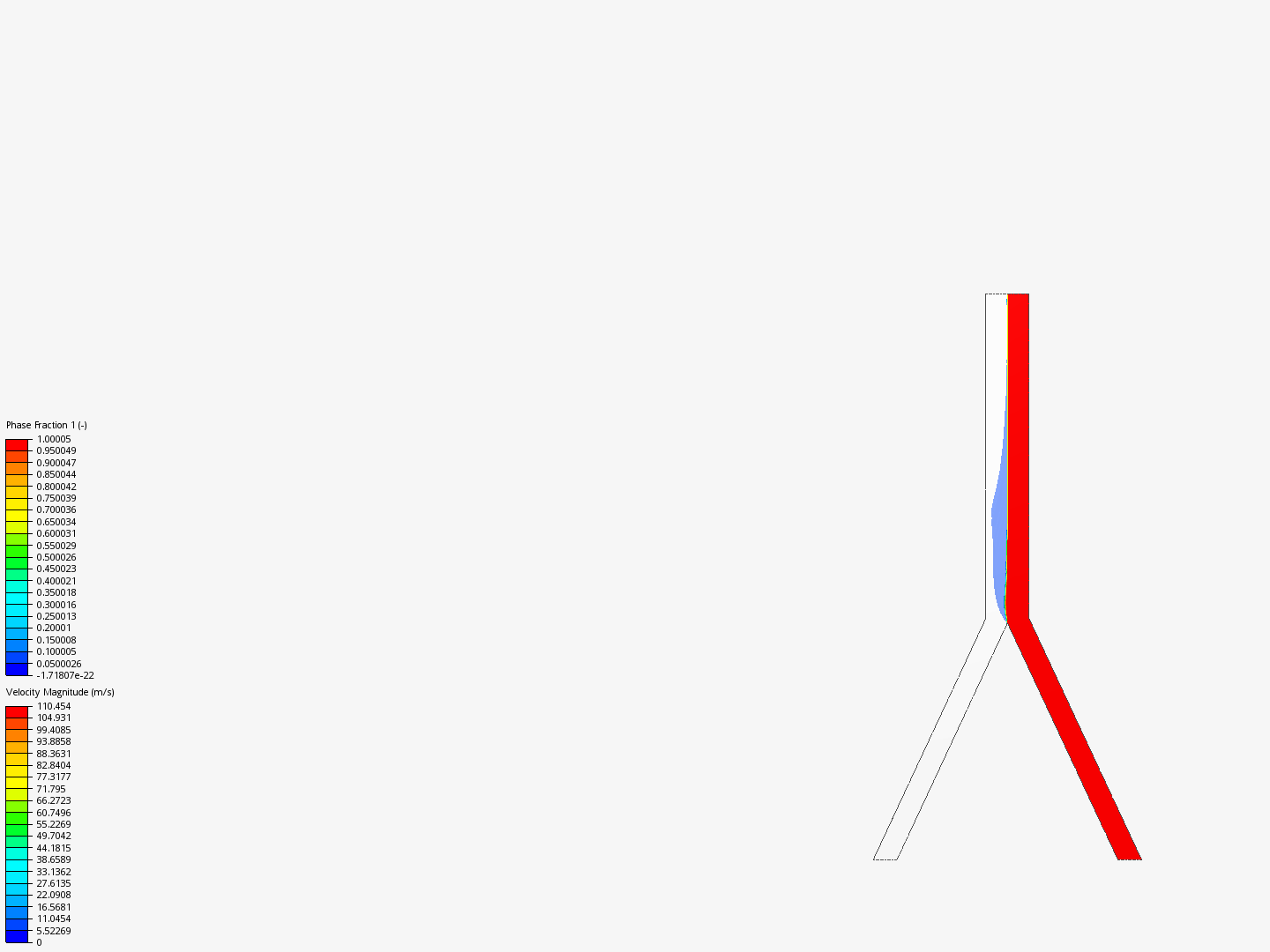 Y shape channel by dpym | SimScale