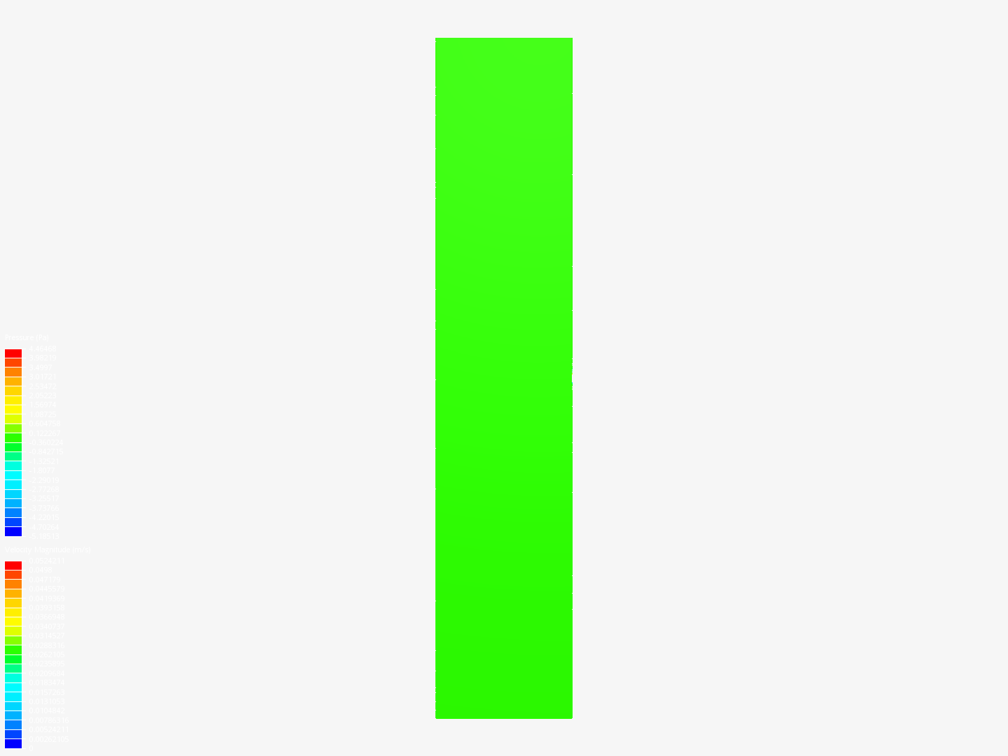 8 first 5cm drag by dragcfdquintos | SimScale