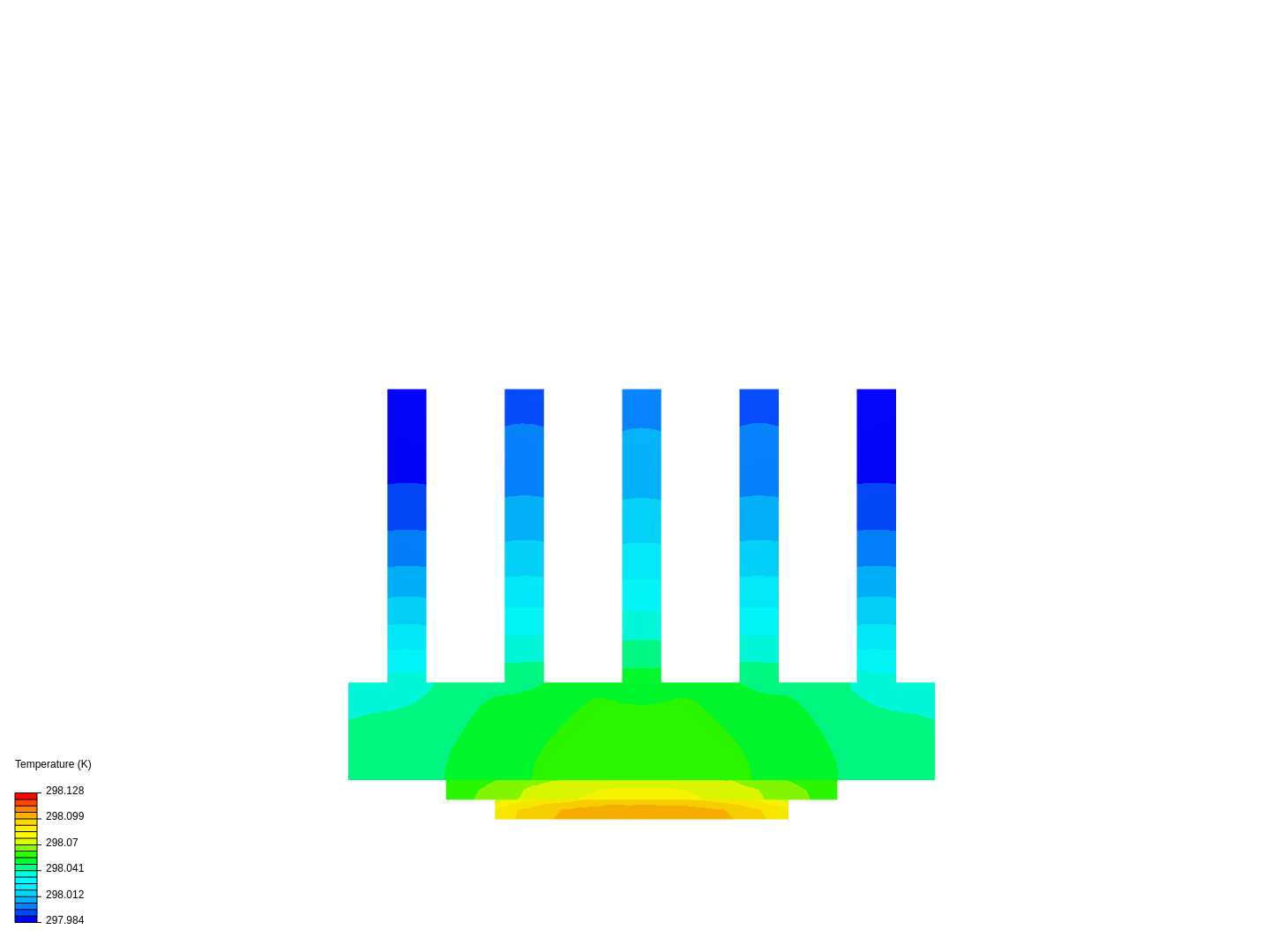 Thermal analysis - PCB design by drizzi | SimScale