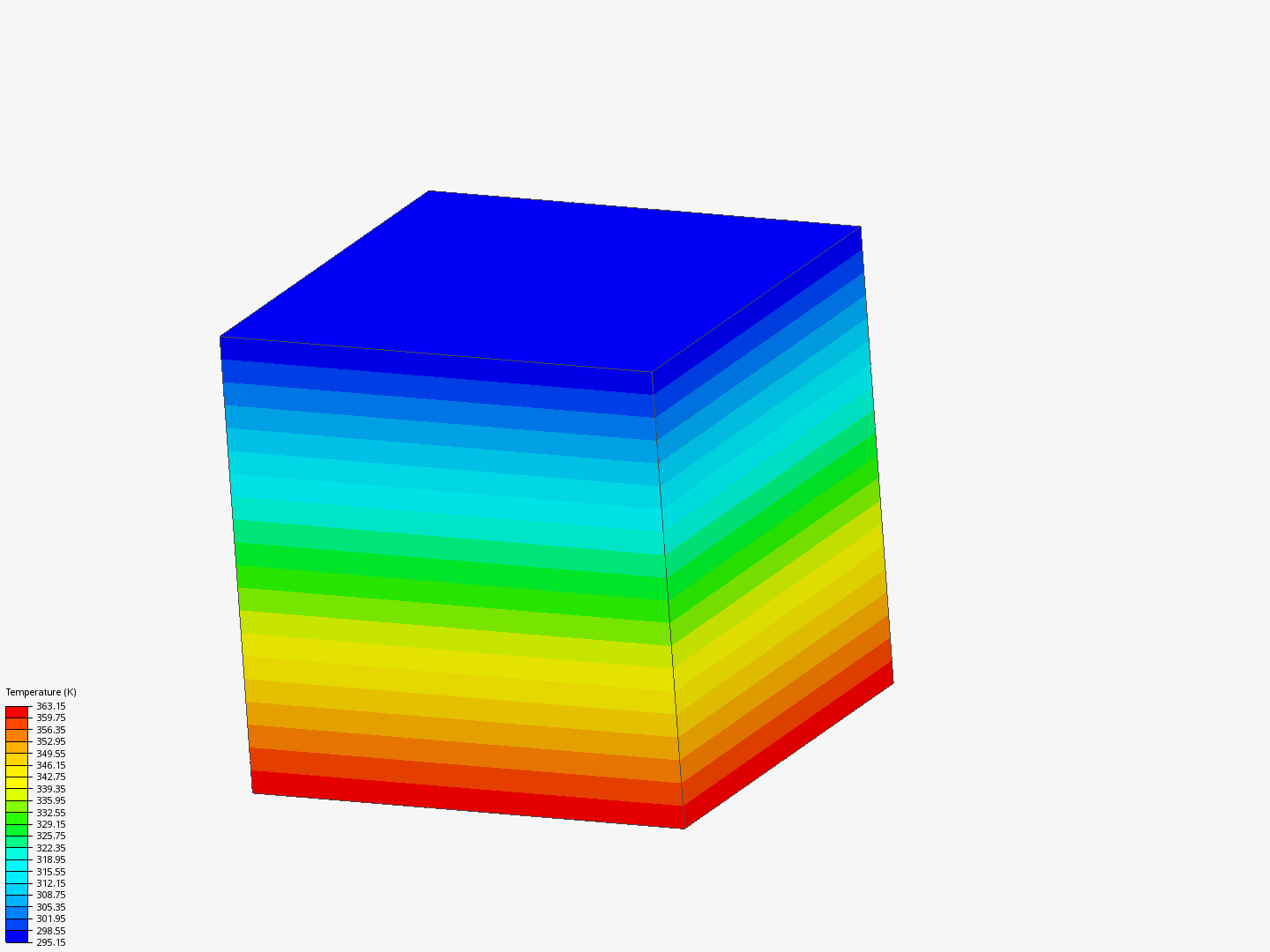 cube ht by drosero6 | SimScale