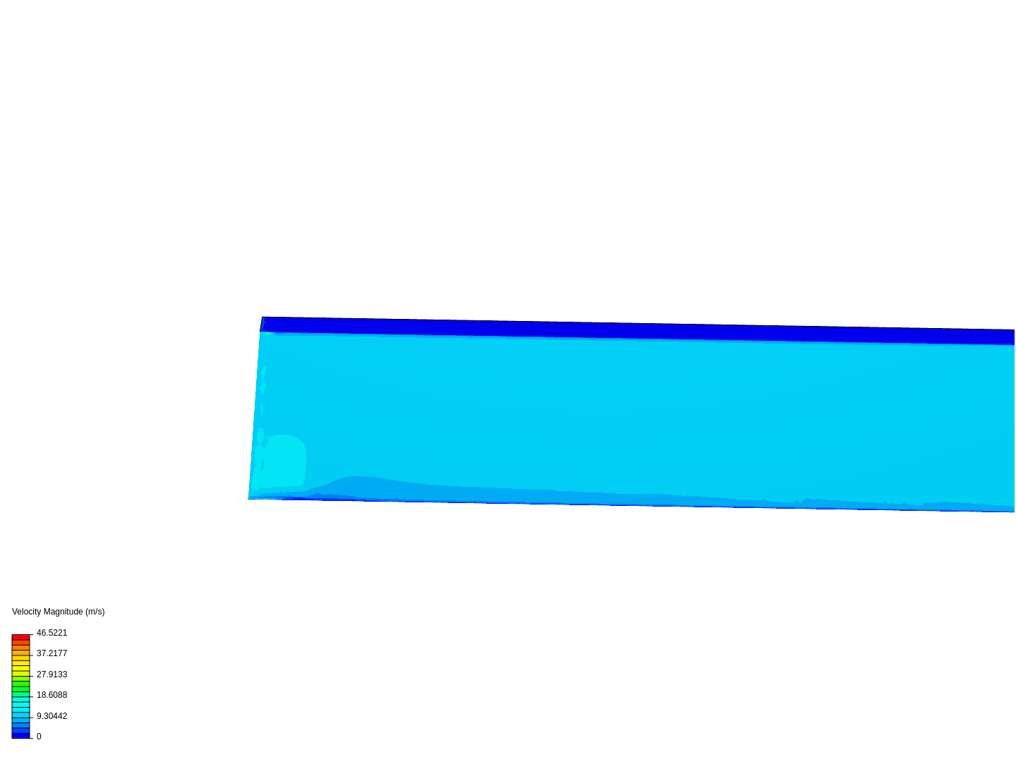 Canal Rectangular by drpaz | SimScale