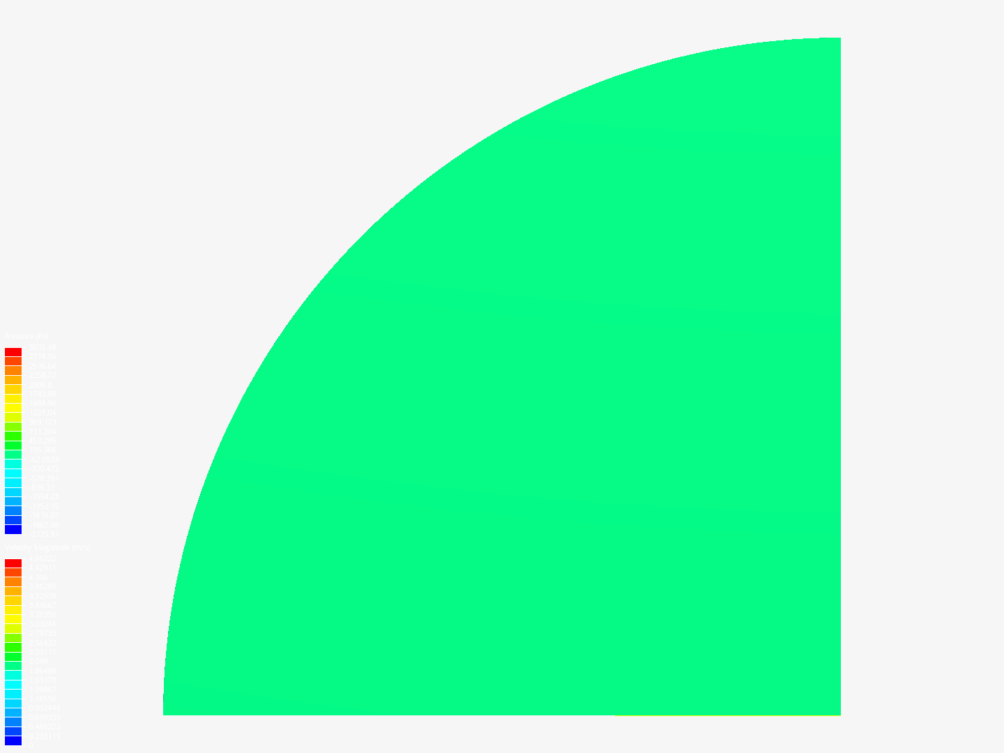 Case_study_group by druiz_garcia | SimScale