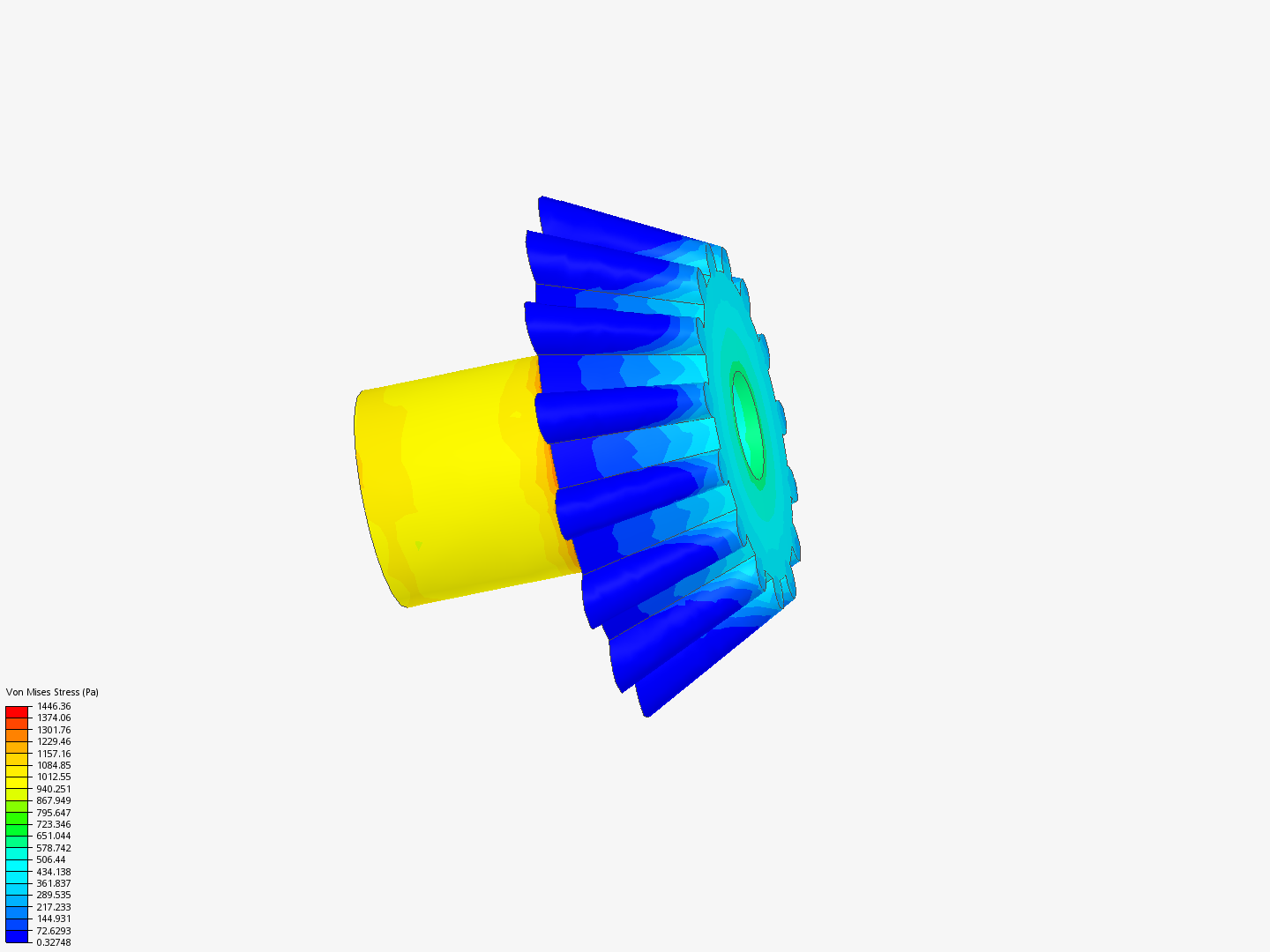 Finite Element Analysis By Dsakyawar SimScale