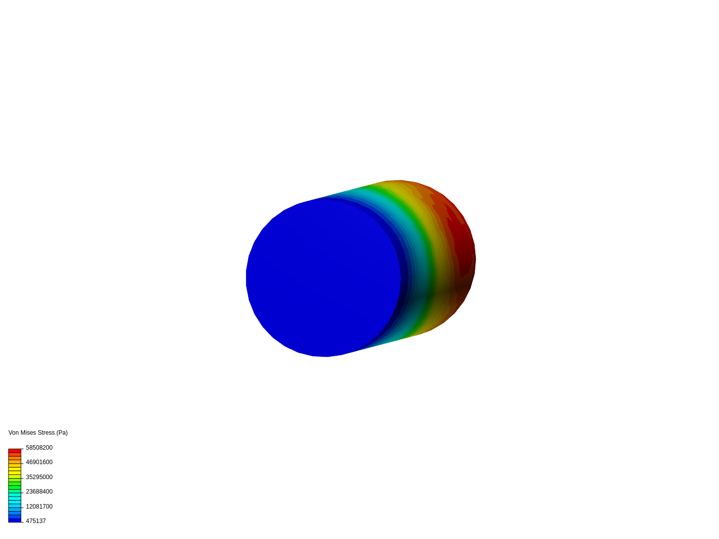 Simple Dynamic Compression on a cylinder by dsaletti | SimScale