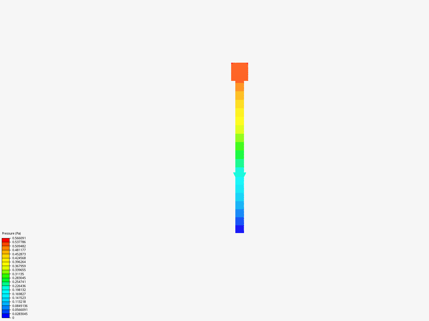 Task A by dsanchez912 | SimScale