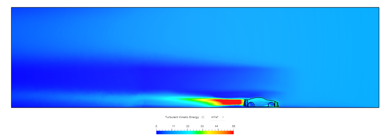 Control High Spoiler by dsands327 | SimScale