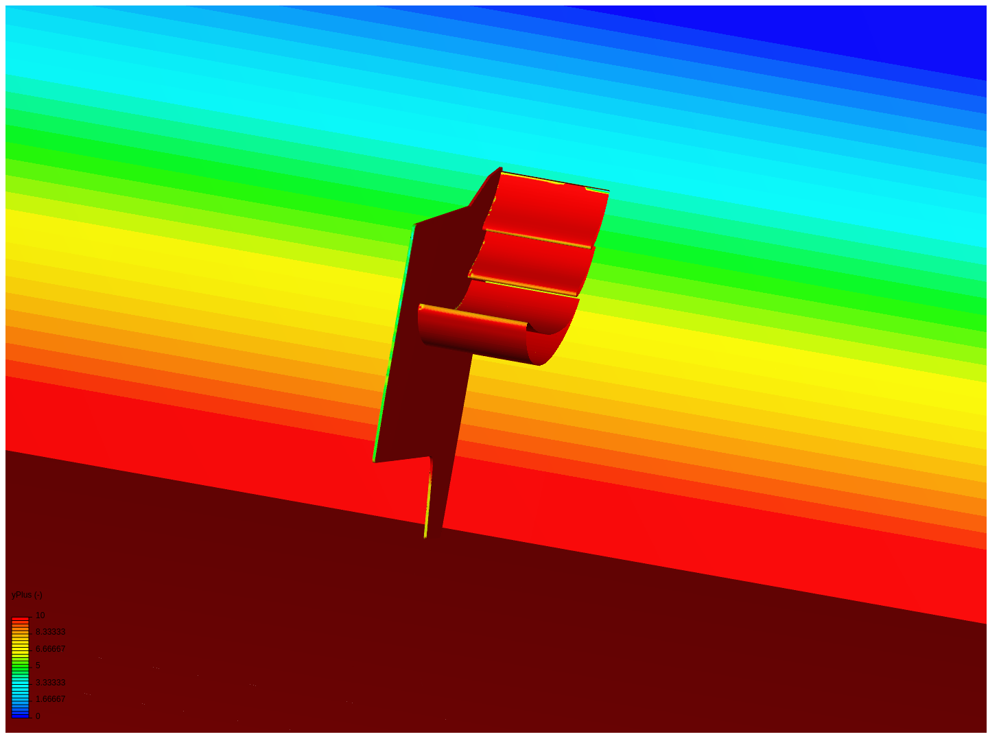 FSAE Rear wing mesh study Y+ and mesh quality analysis by dschroeder ...