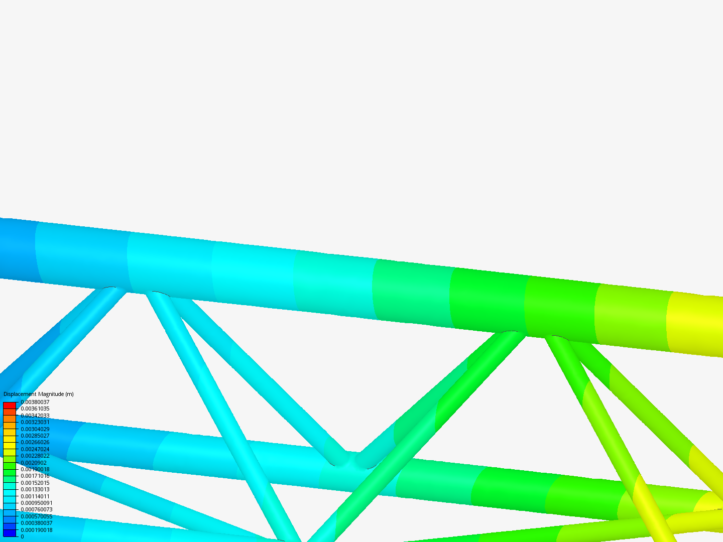 Tutorial - Linear static analysis of a crane by dshish | SimScale
