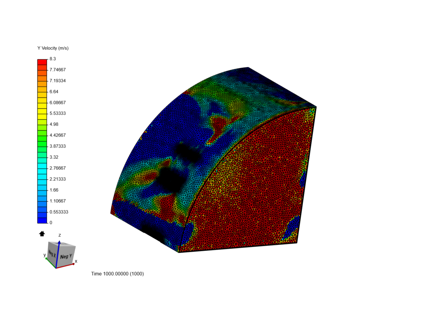 Packing column flow by dshridhar | SimScale