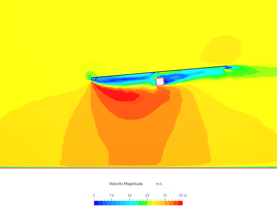 Panel 1 by dsilvestre | SimScale