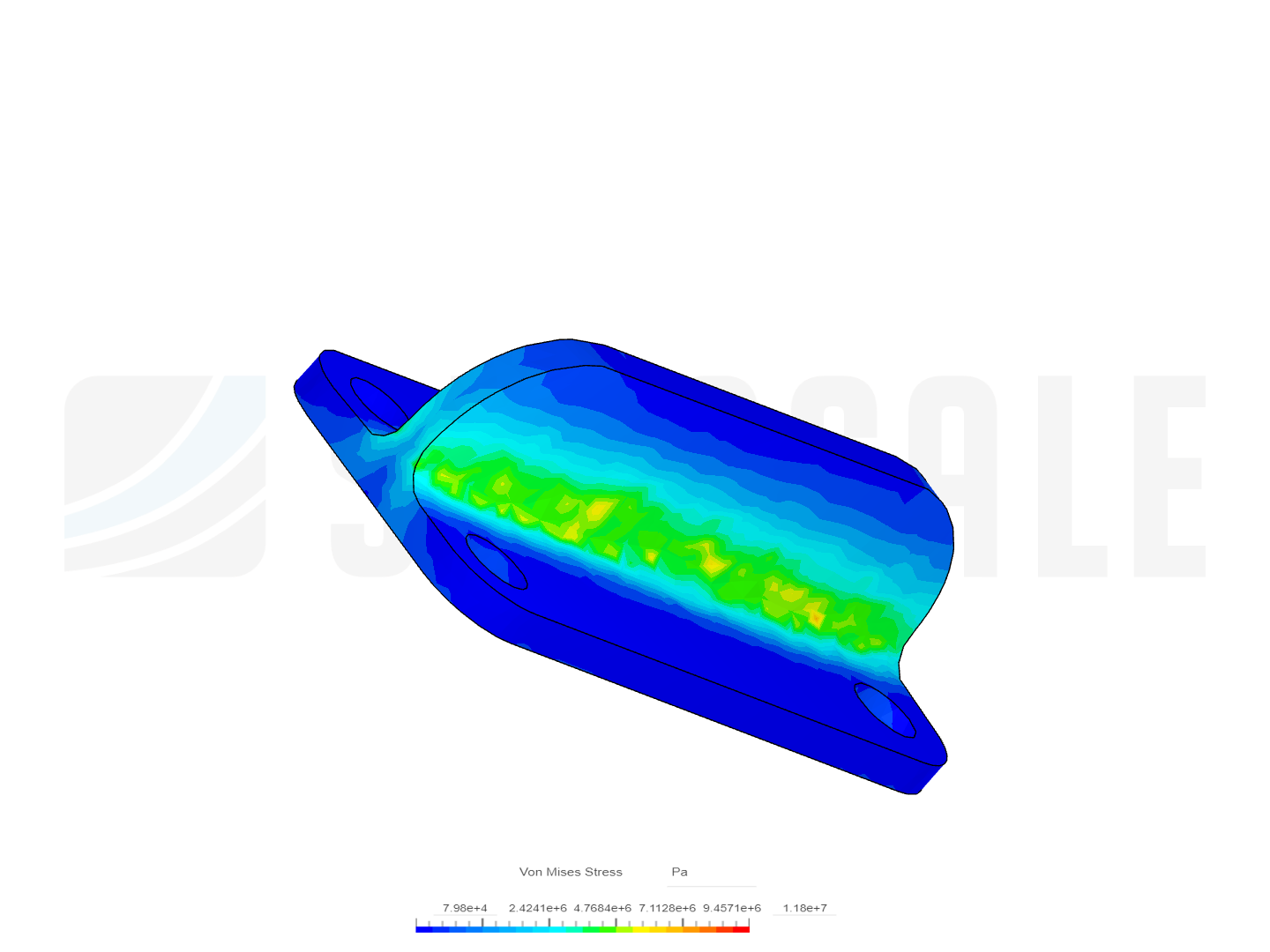 Example 1 By Dsioni Simscale