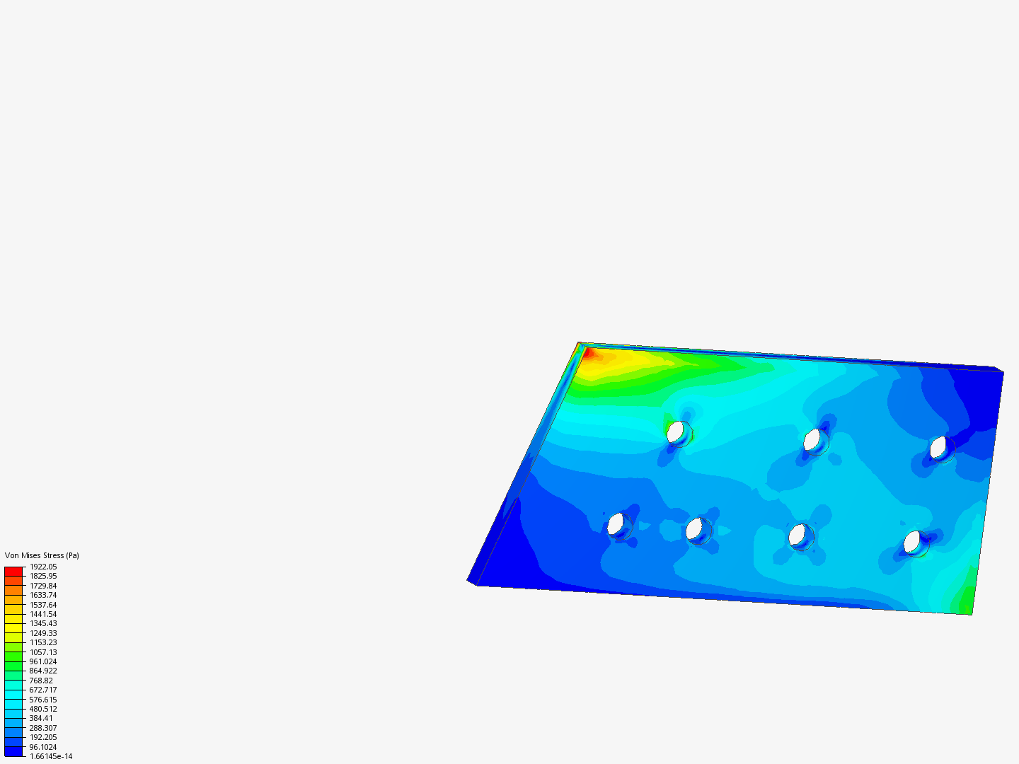 Mouldboard By Dsioni Simscale