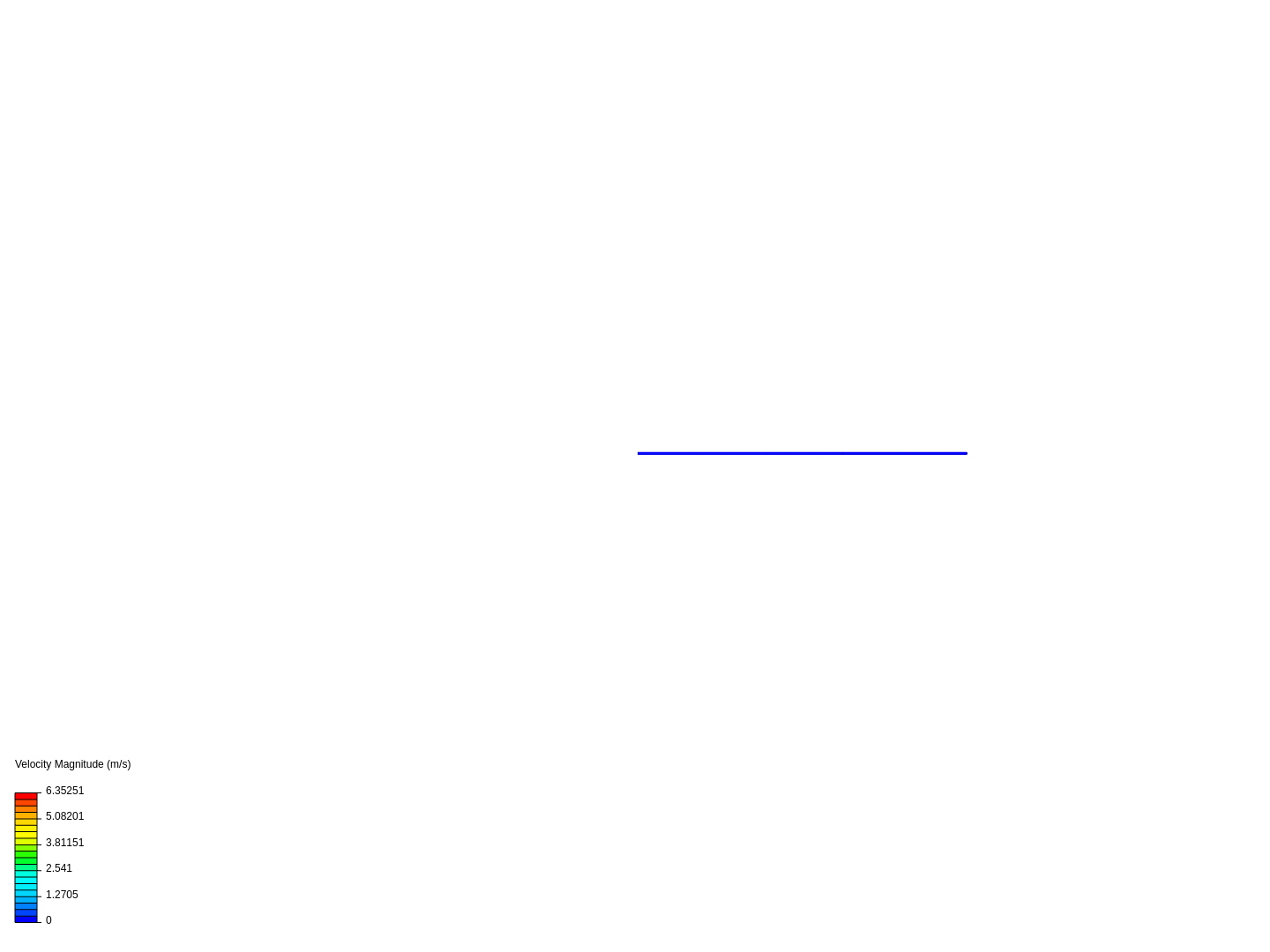 rgrgr by dsolodovnikov | SimScale