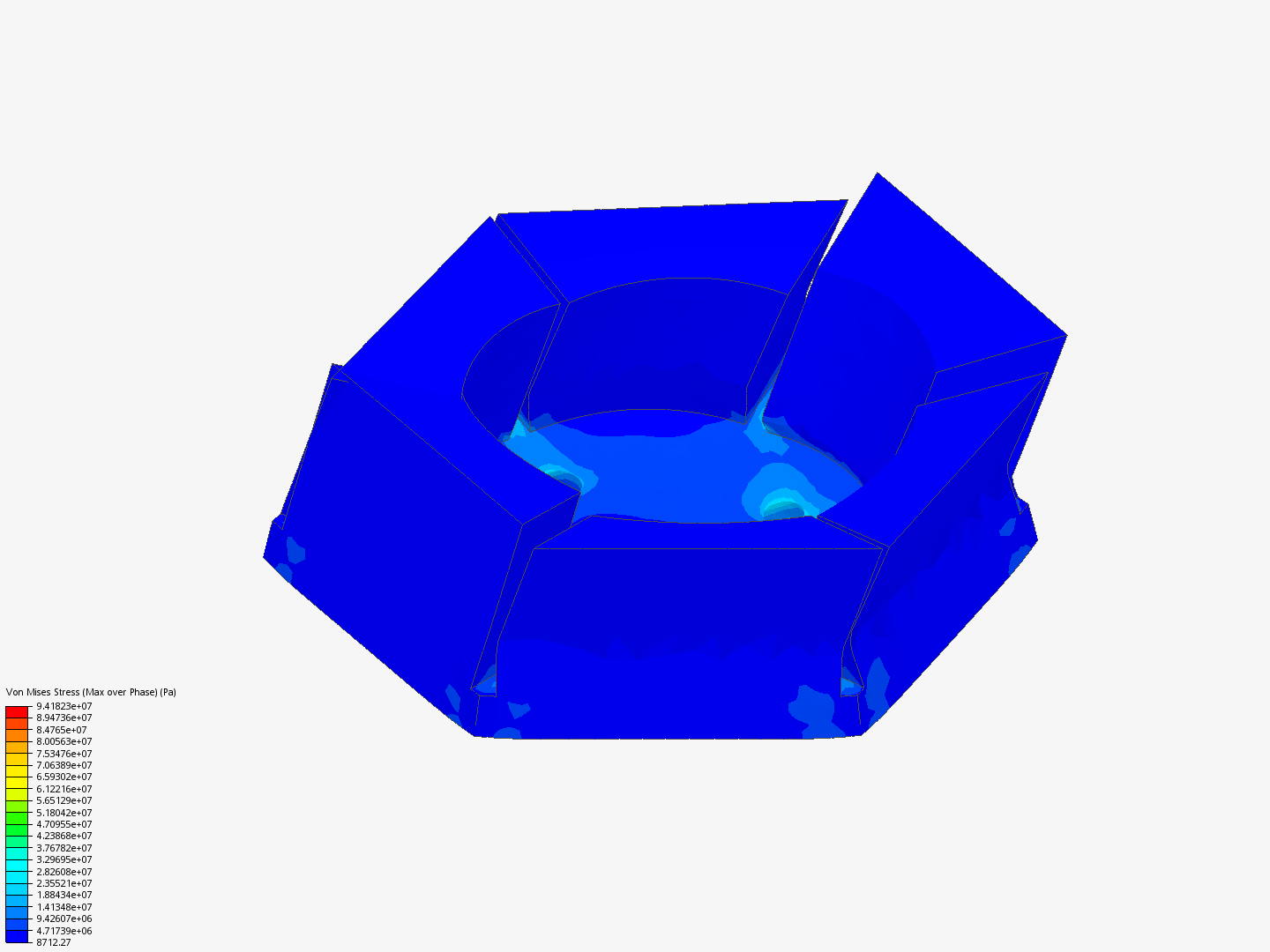 sdfad by dstro | SimScale
