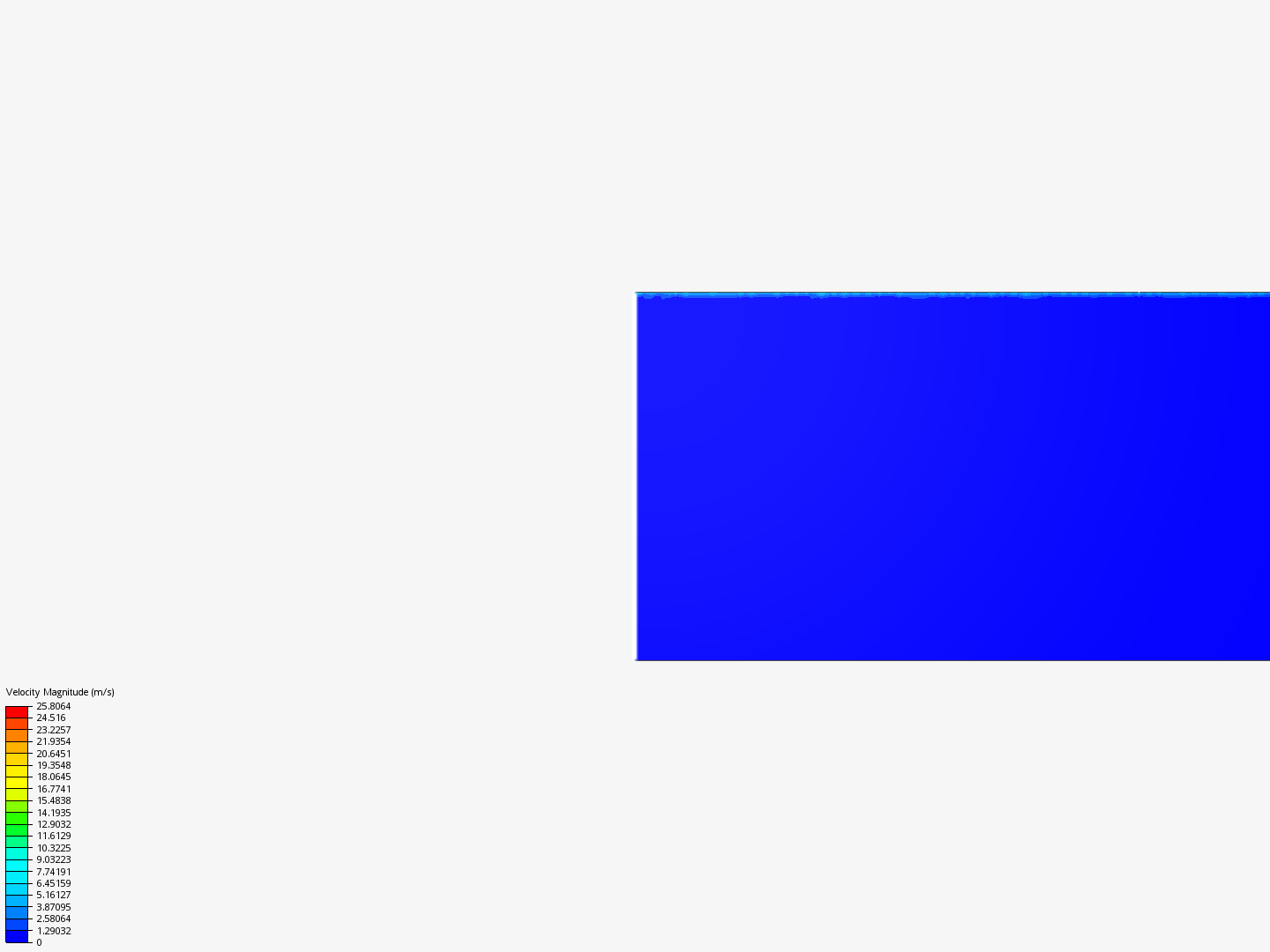 Attempt27-NoFrontWing by dtaco | SimScale