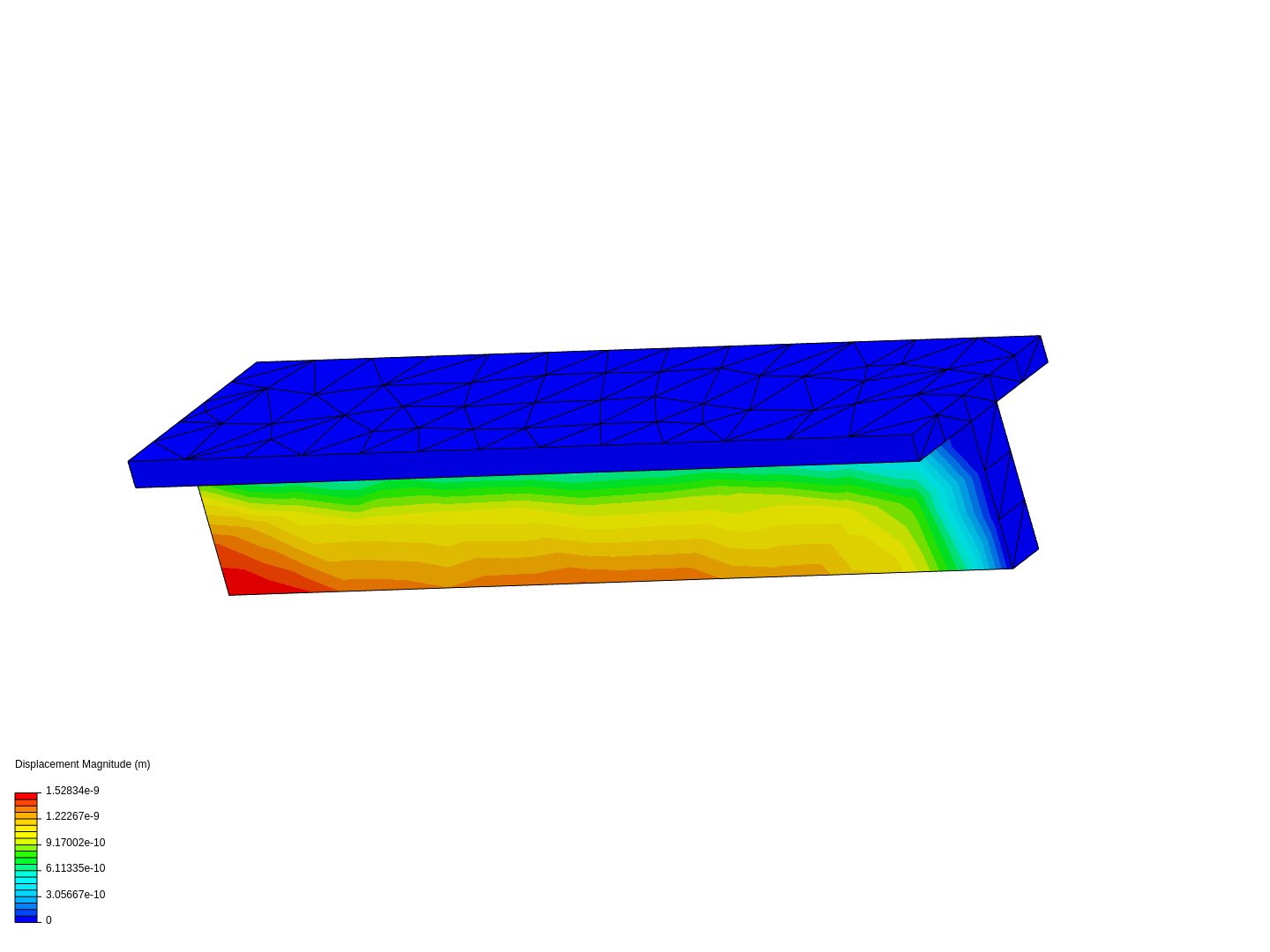 ejemplo 1 viga by dtrejo | SimScale